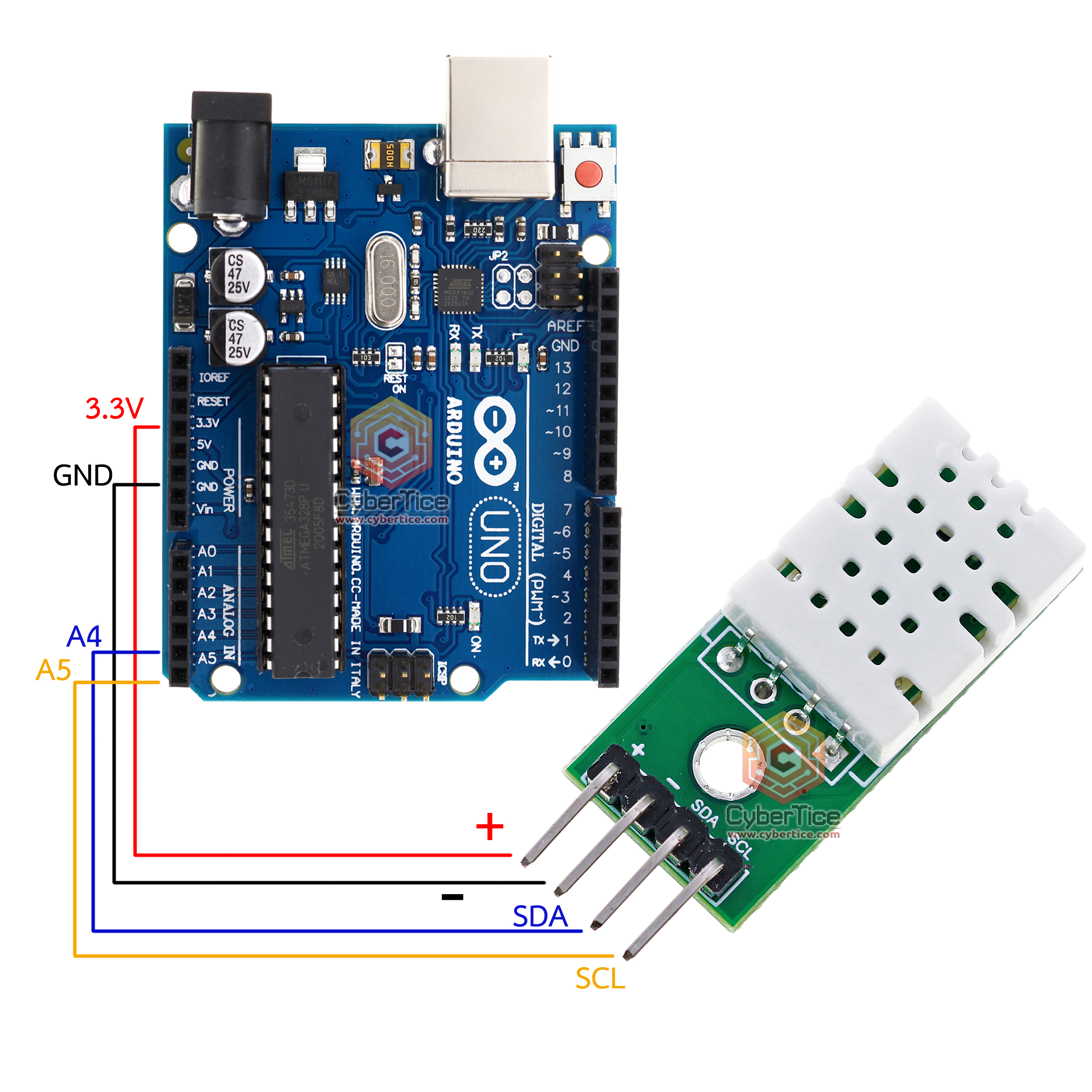 สอนใช้งาน Arduino SHTC3 เซ็นเซอร์วัดอุณหภูมิและความชื้น - ขาย Arduino ...