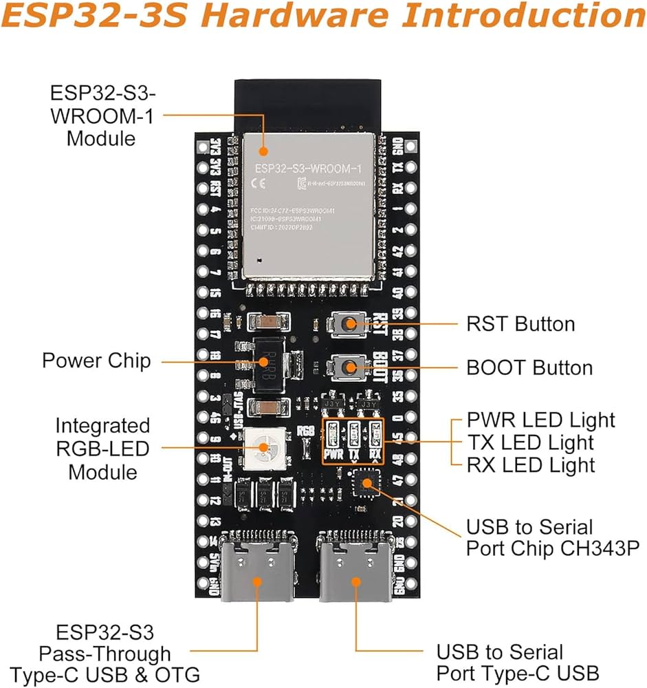 ESP32-S3 core board N16R8 compatible with DevKitC-1 breakout board - ขาย Arduino อุปกรณ์ Arduino ...