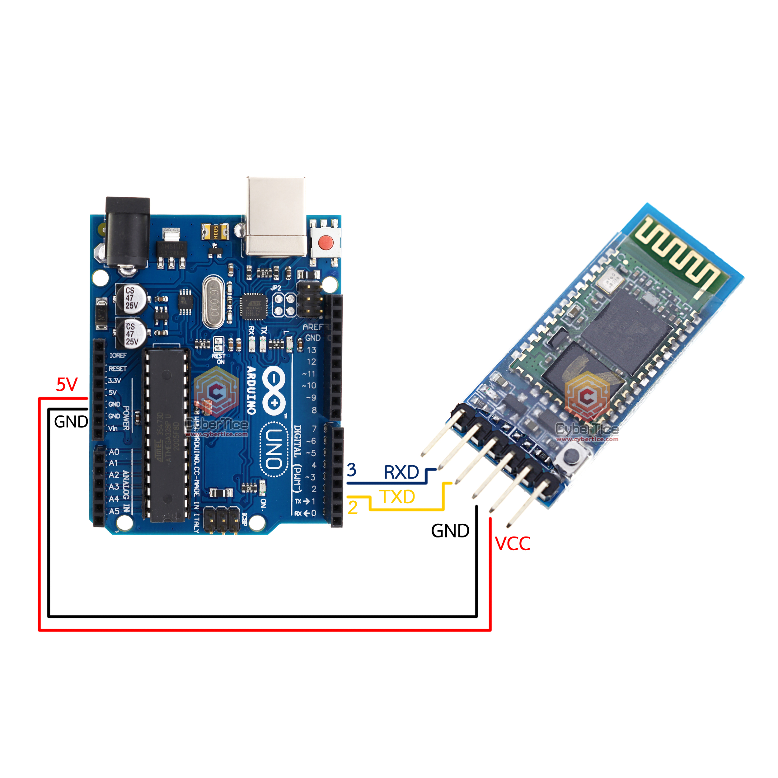 สอนใช้งานเชื่อมต่อ Bluetooth Module HC05 กับ Application ในมือถือ - ขาย ...