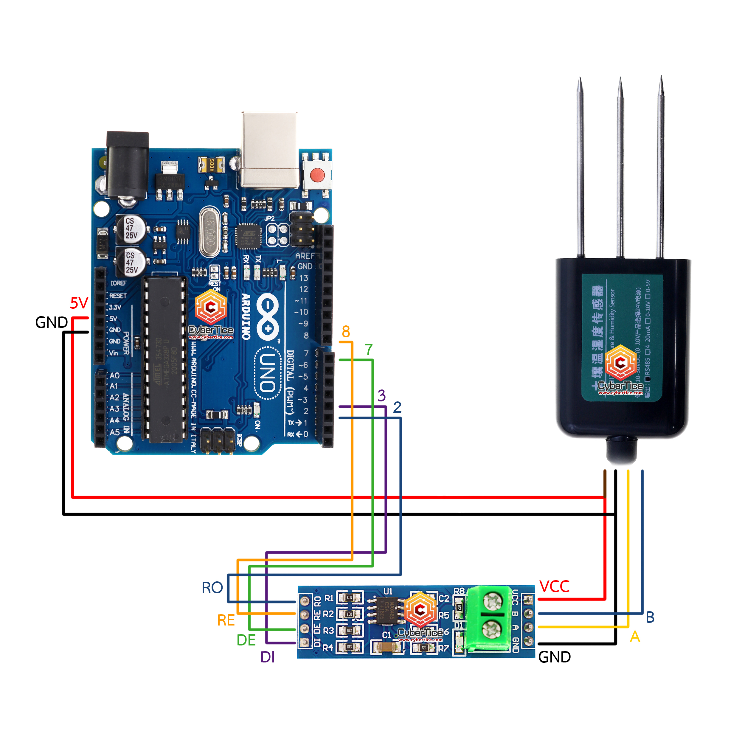 สอนใช้งาน Arduino RS485 Soil Temperature and Humidity Sensor เซ็นเซอร์ ...