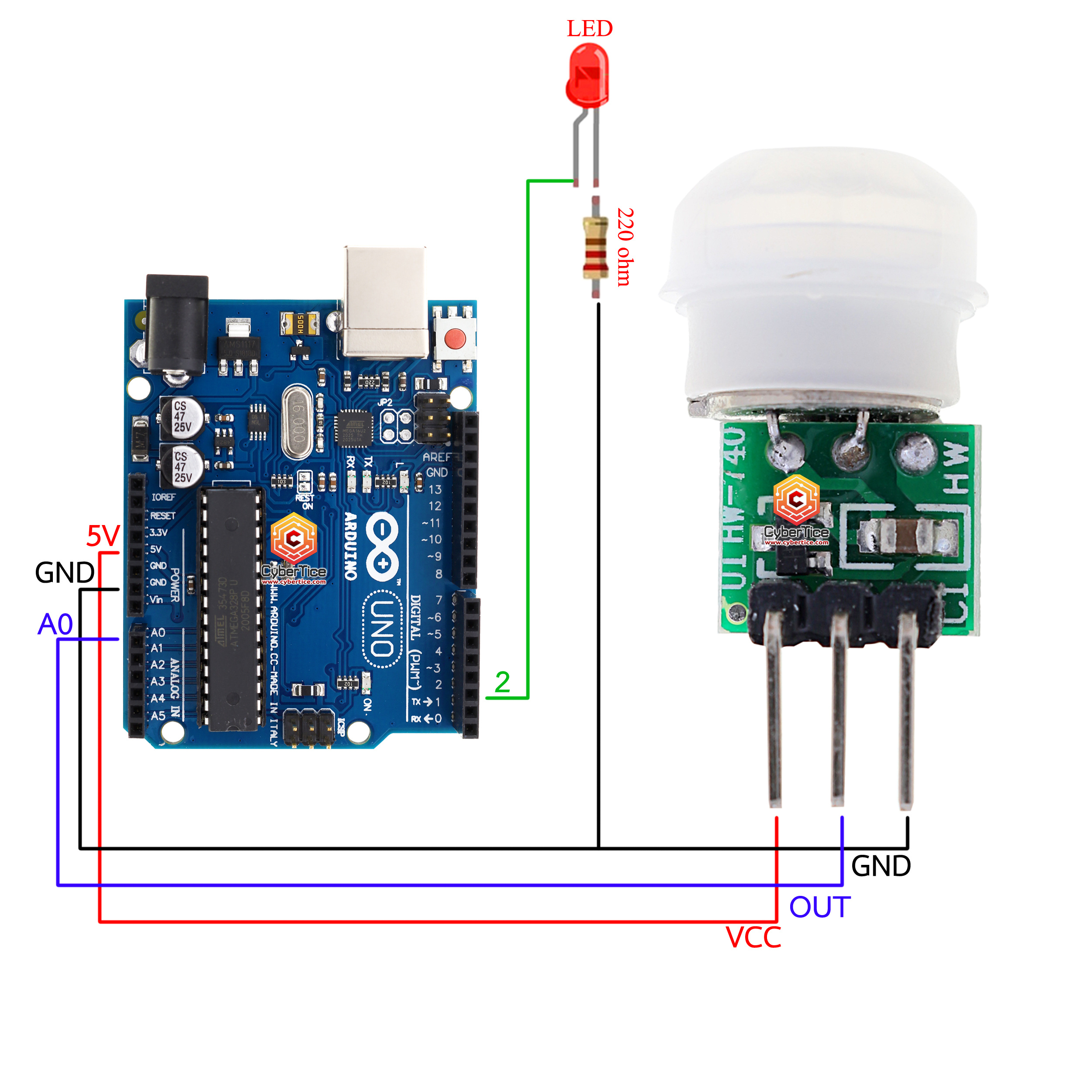 สอนใช้งาน Arduino HC-SR312 Micro PIR human body sensing module PIR ...