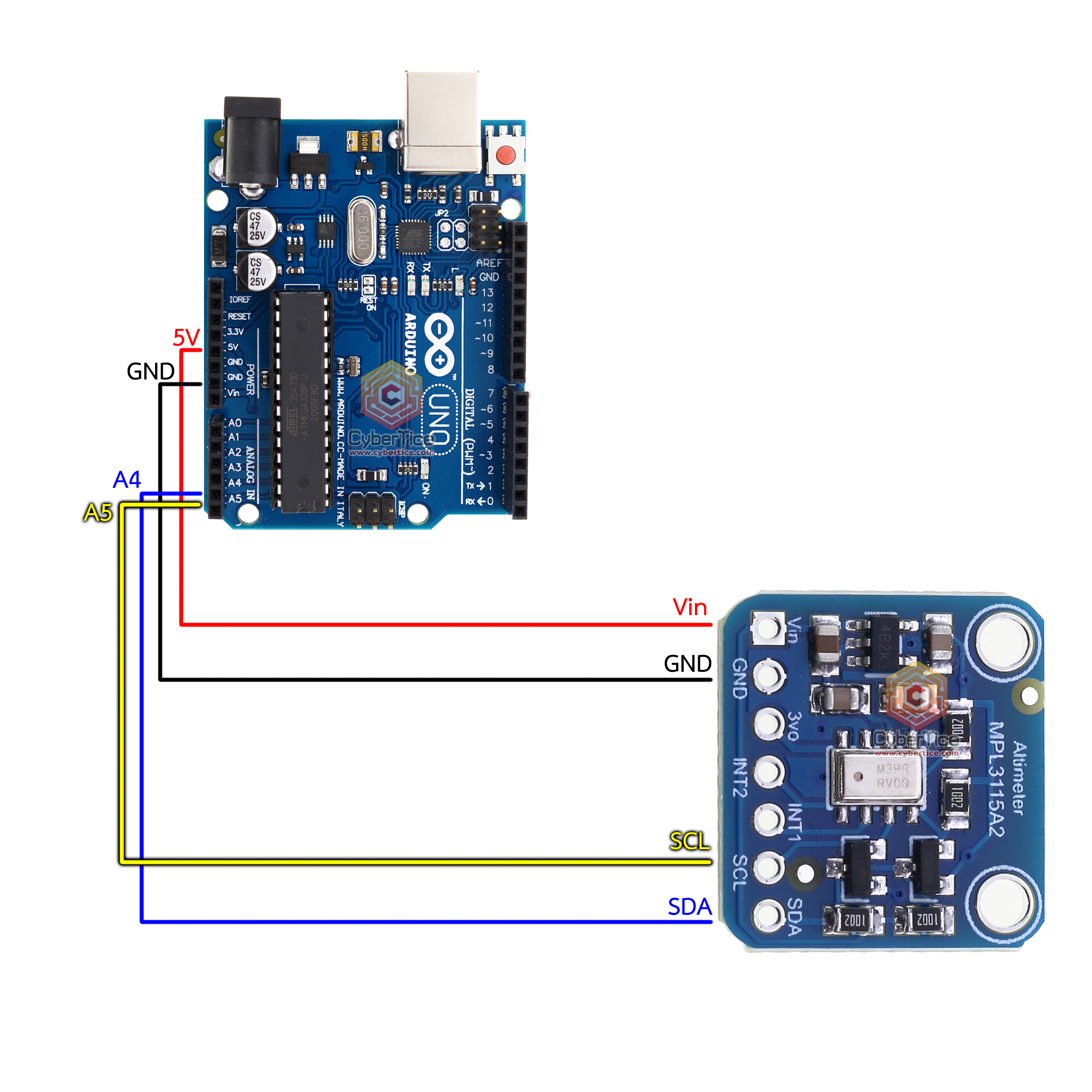 สอนใช้งาน Arduino MPL3115A2 MCU-3115 Pneumatic Pressure Altitude ...