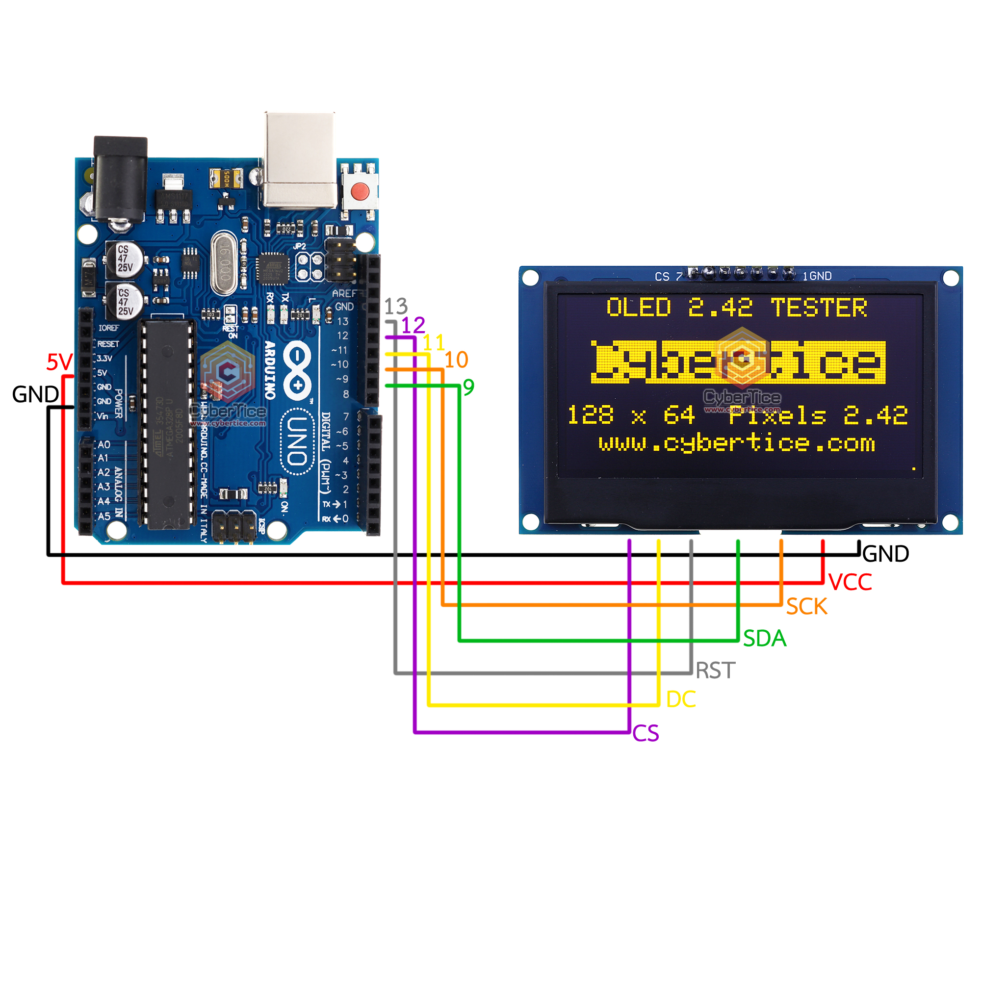 จอแสดงผล OLED 128x64 แบบ SPI ขนาด 2.42นิ้ว สีเหลือง - ขาย Arduino ...