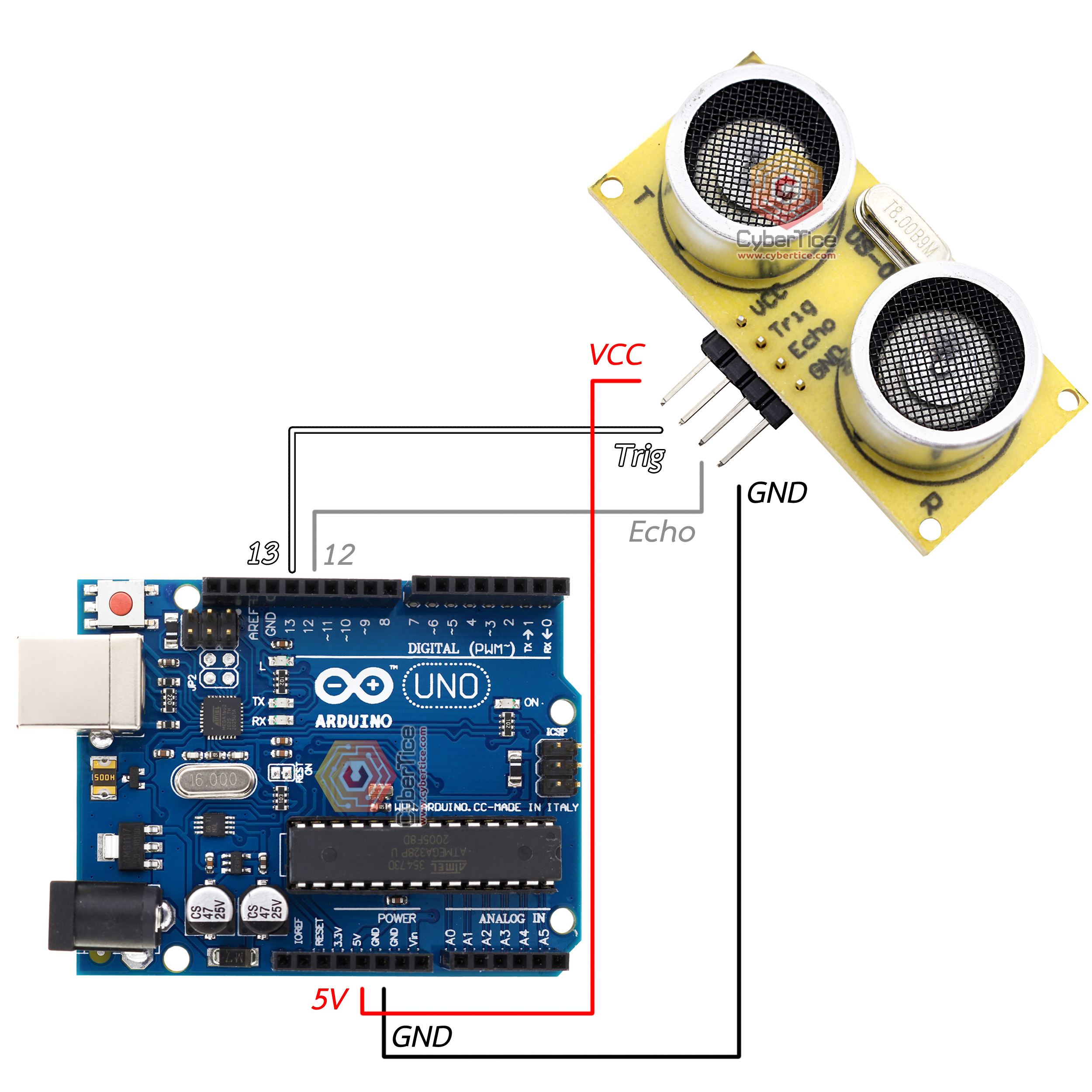 สอนใช้งาน Arduino เซ็นเซอร์วัดระยะทางตรวจจับวัตถุ Ultrasonic US-026 ultrasonic ranging module ...