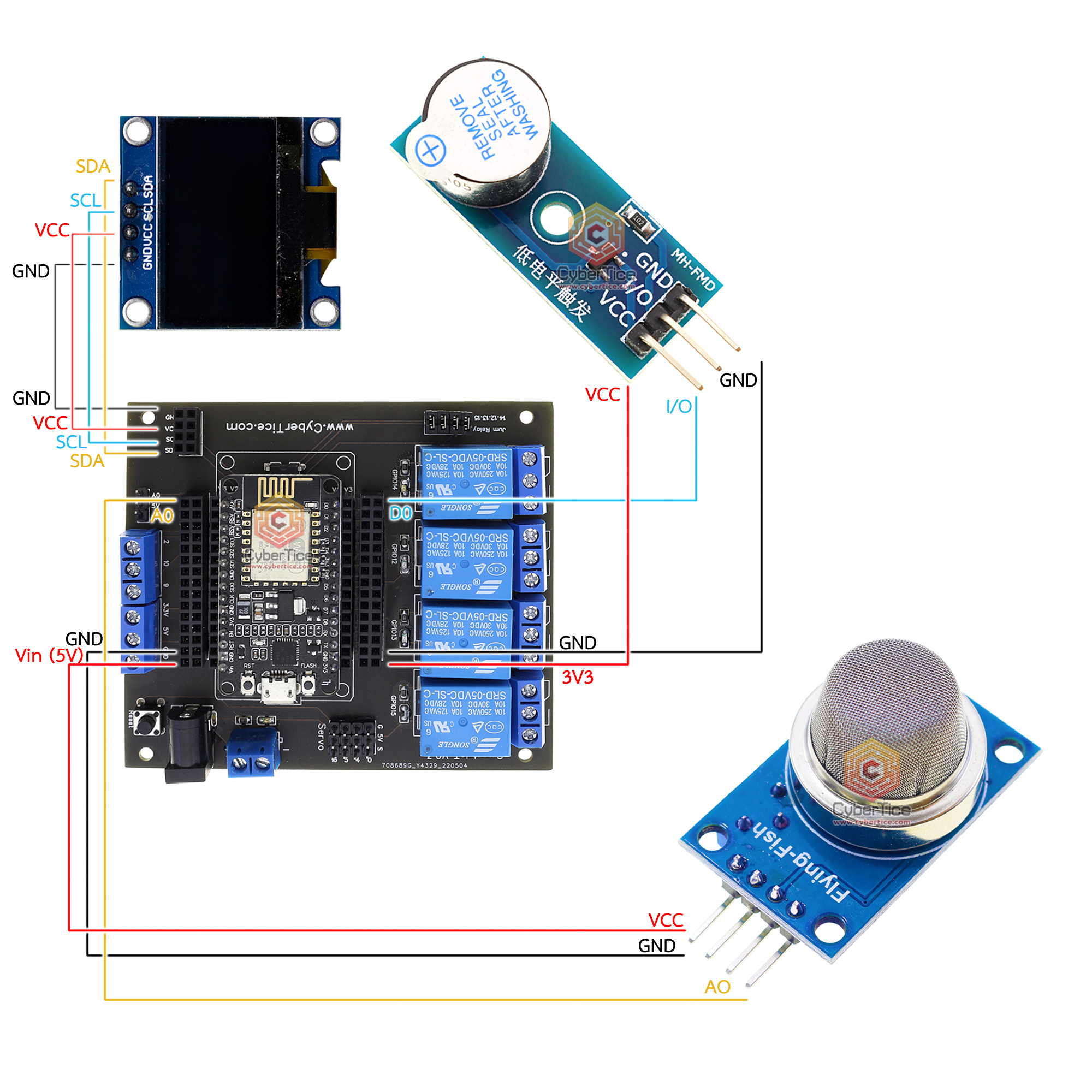 สอนใช้งาน NodeMCU ESP8266 Smart IOT Shield Relay 4ch Wi-Fi App Blynk ...