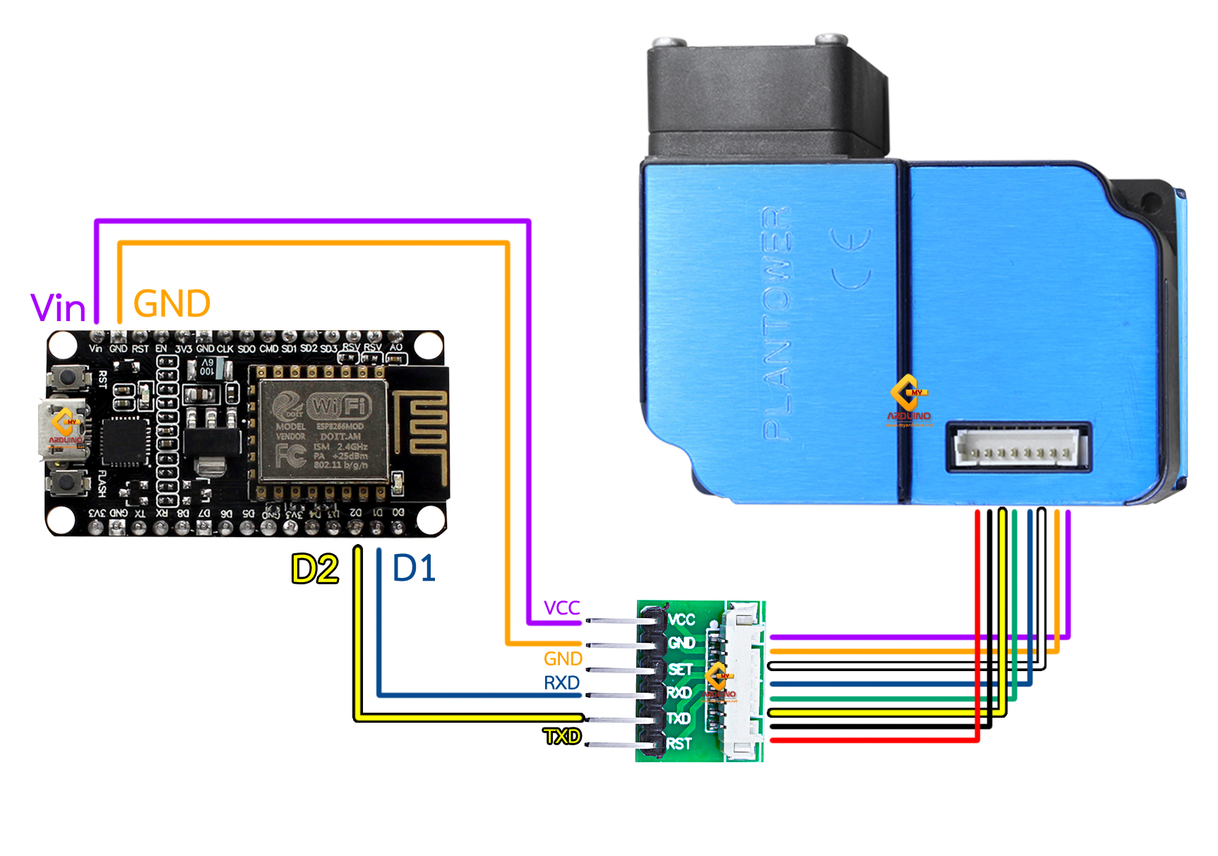 สอนใช้งาน ESP8266 PM2.5 เซ็นเซอร์ตรวจจับฝุ่นละออง วัดคุณภาพอากาศ Laser Dust Sensor PMS3003 - ขาย ...