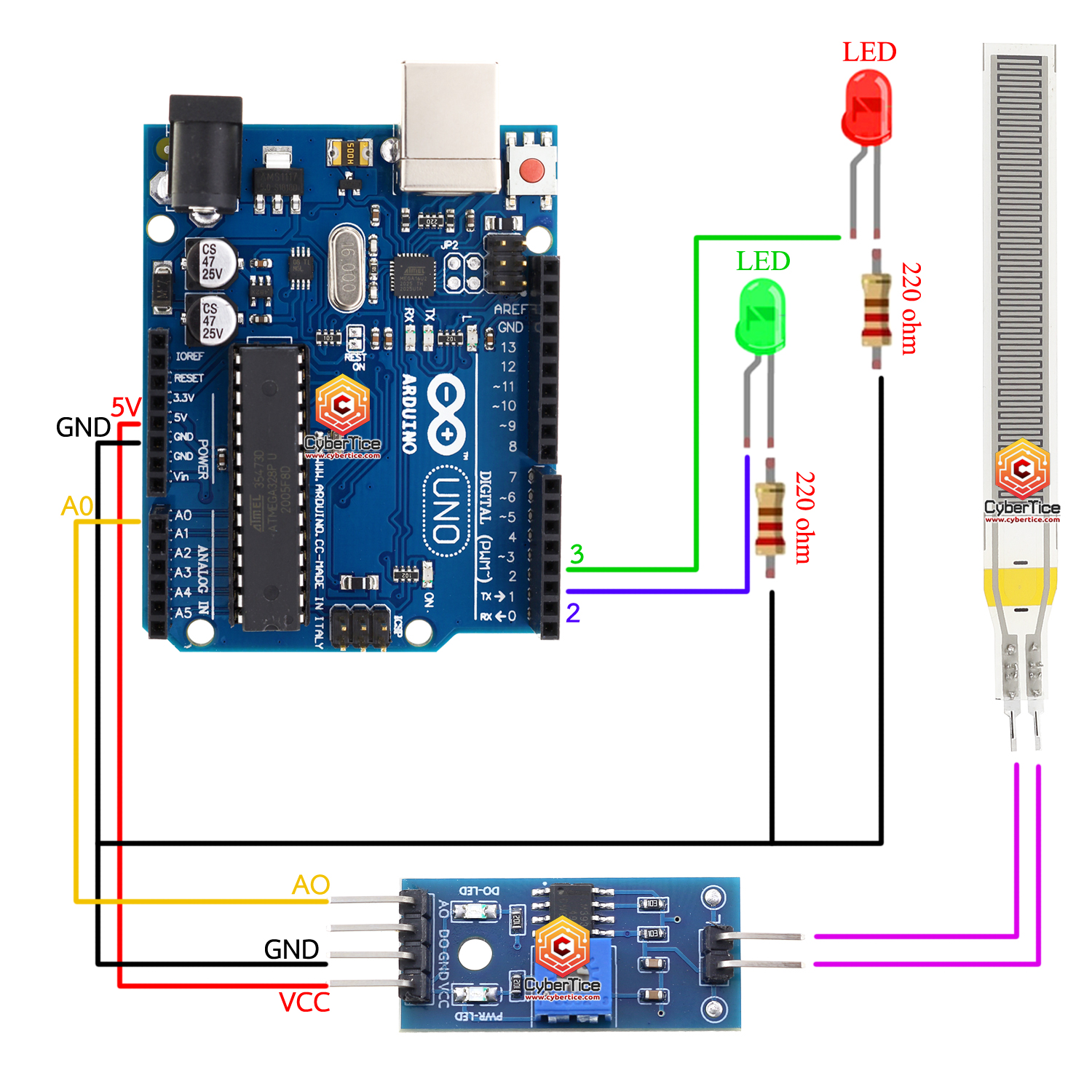 สอนใช้งาน Arduino เซ็นเซอร์วัดแรงกดงอ Bending Beam Force Sensor รุ่น RP ...
