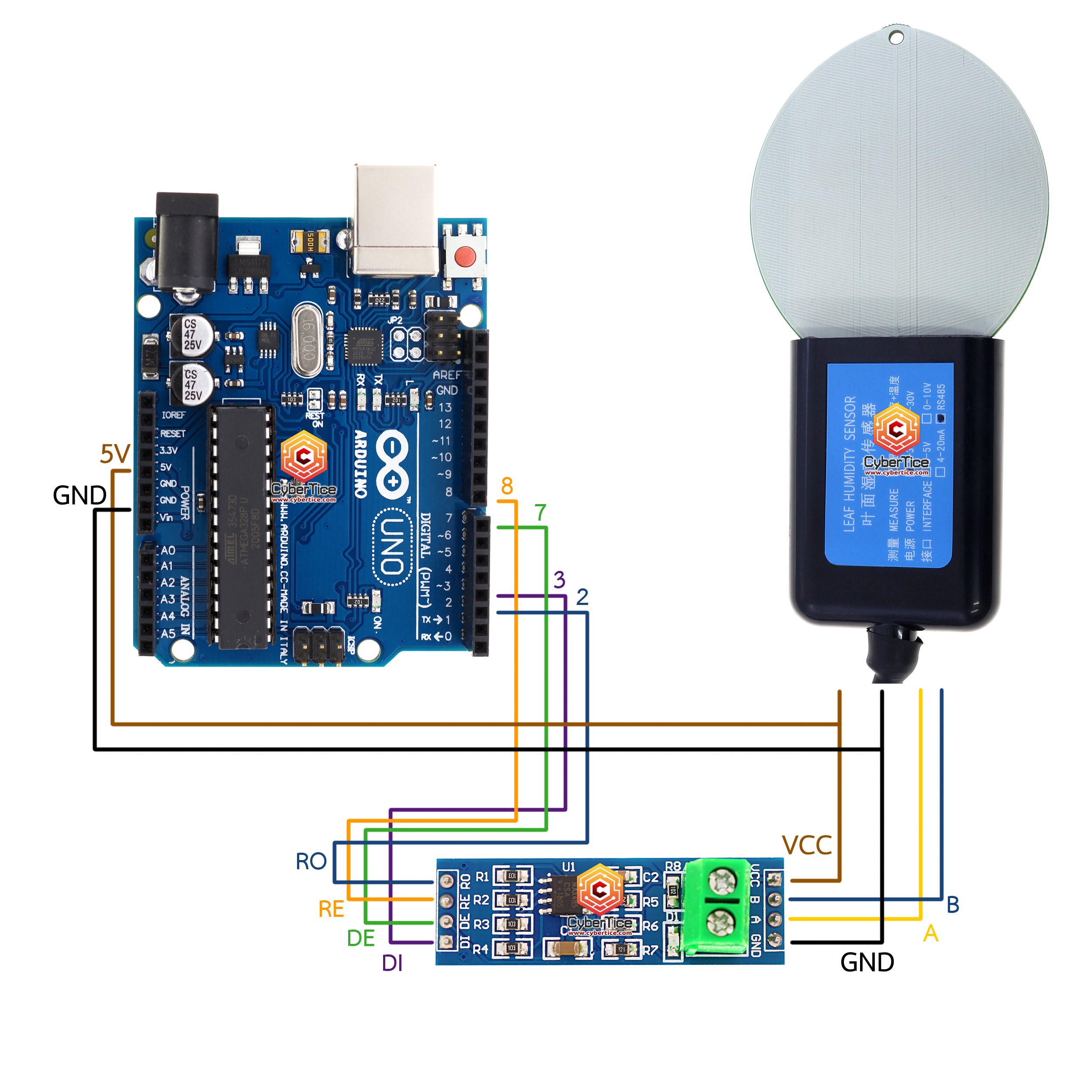 สอนใช้งาน Arduino เซ็นเซอร์วัดอุณหภูมิและความชิ้นพื้นผิวใบความแม่นยำสูง ขาย Arduino อุปกรณ์