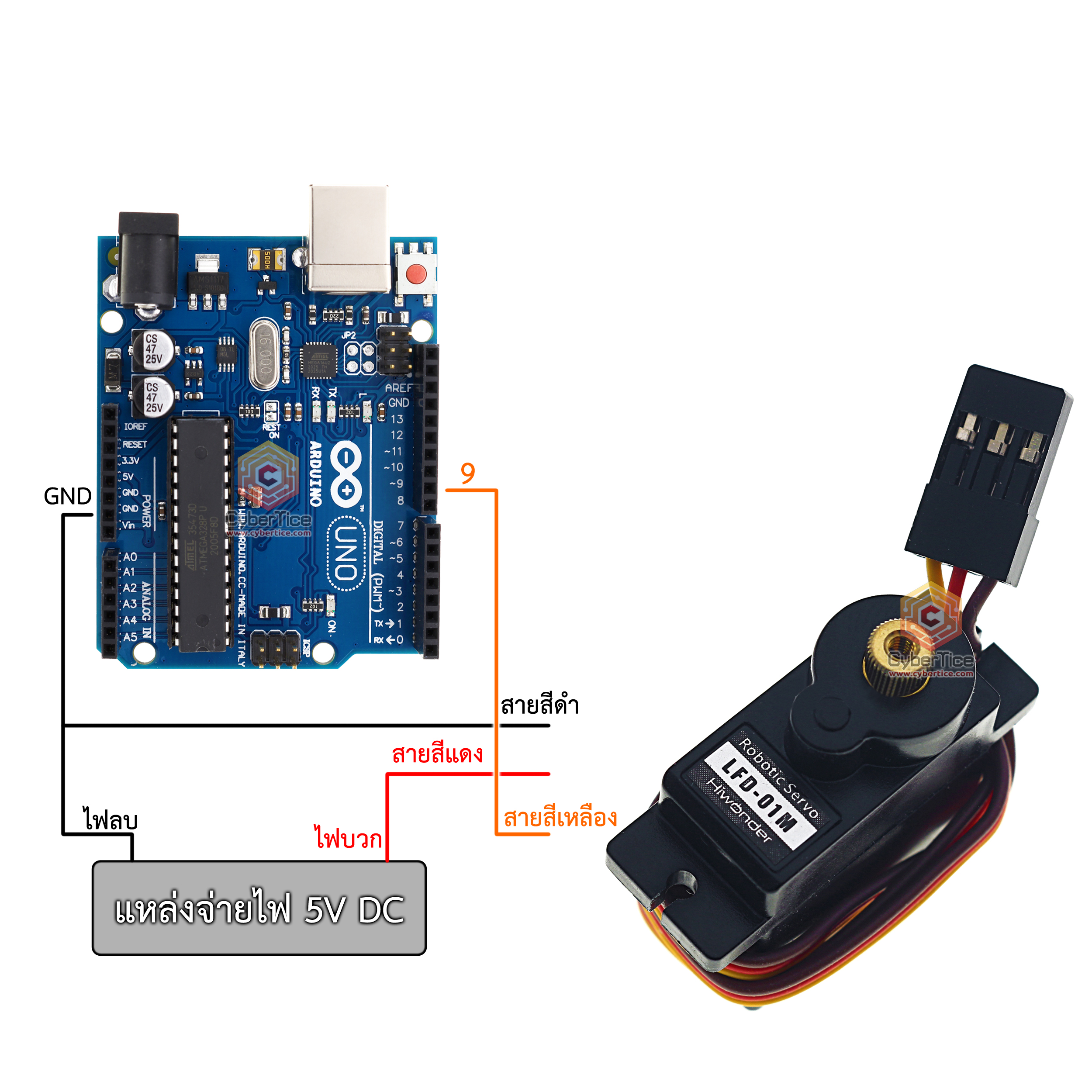 สอนใช้งาน Arduino LFD-01M Servo Motor 0-180องศา เฟืองโลหะ - ขาย Arduino อุปกรณ์ Arduino คุณภาพดี ...