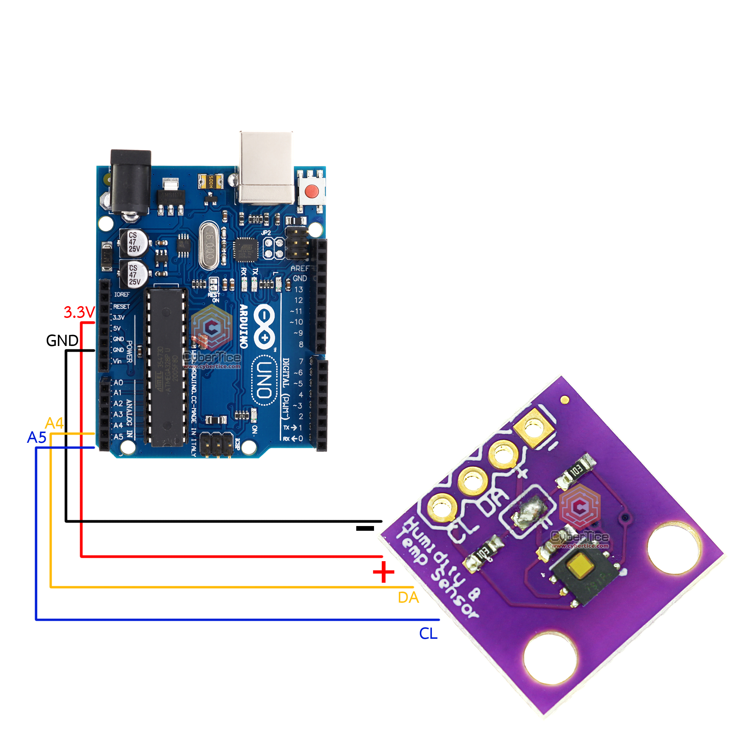 สอใช้งาน Arduino GY-213V-HDC1080 เซ็นเซอร์ความชื้นและอุณหภูมิแบบ digital ติดต่อแบบ I2C - ขาย ...