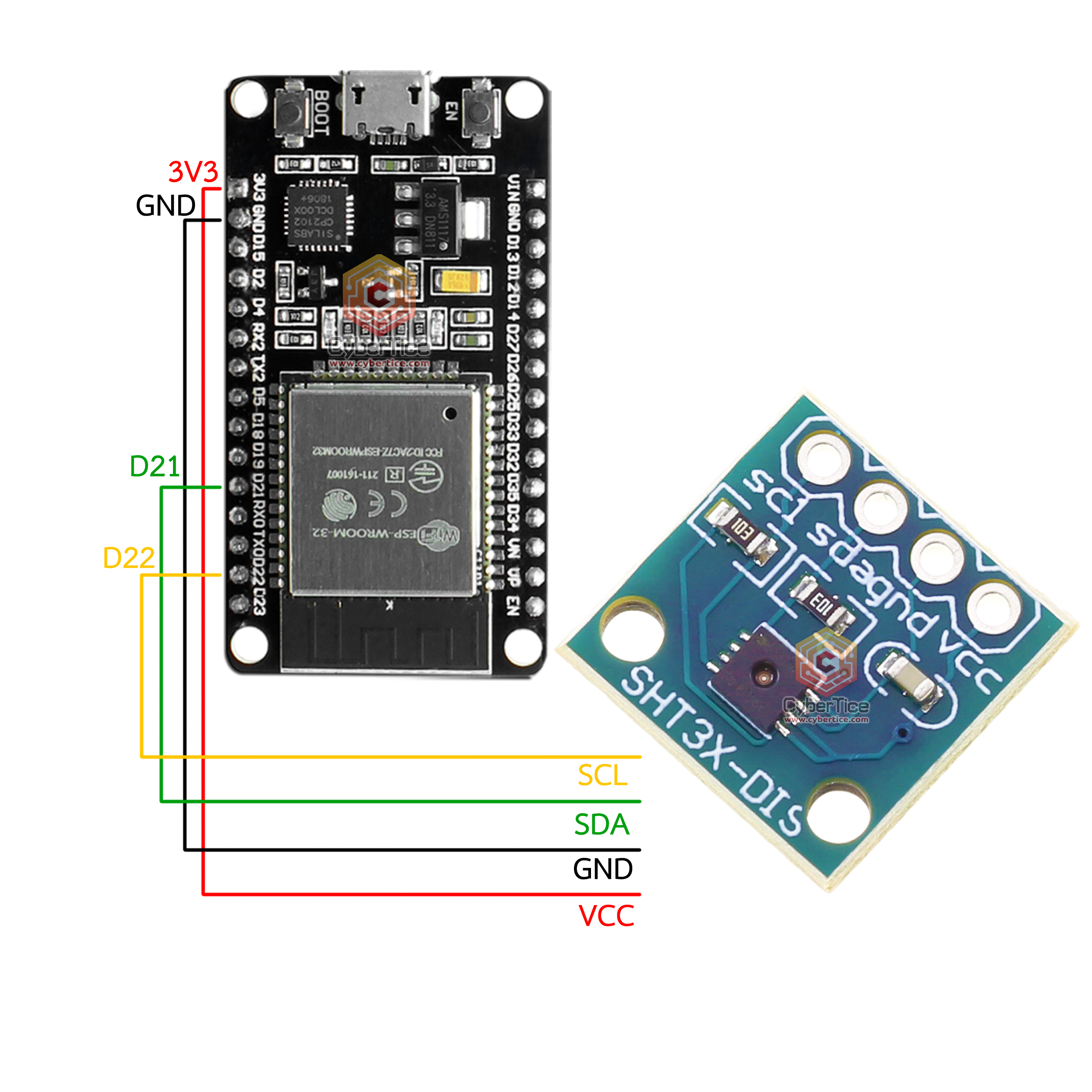 สอนใช้งาน ESP32 SHT30 เซ็นเซอร์วัดอุณหภูมิและความชื้นความแม่นยำสูง I2c Temperature Humidity ...