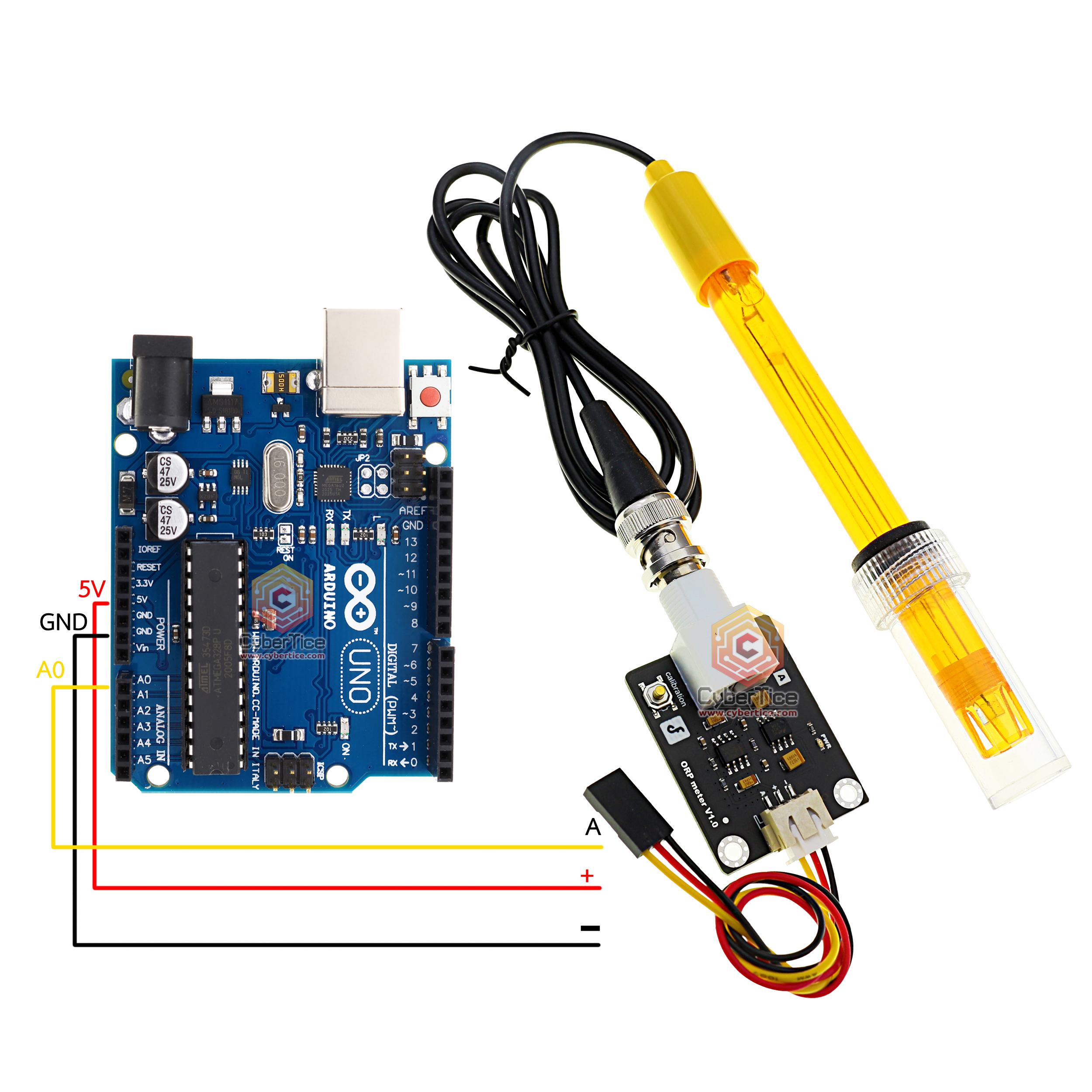 สอนใช้งาน Arduino เซ็นเซอร์วัดคุณภาพน้ำ ORP Analog (Oxidation-Reduction ...