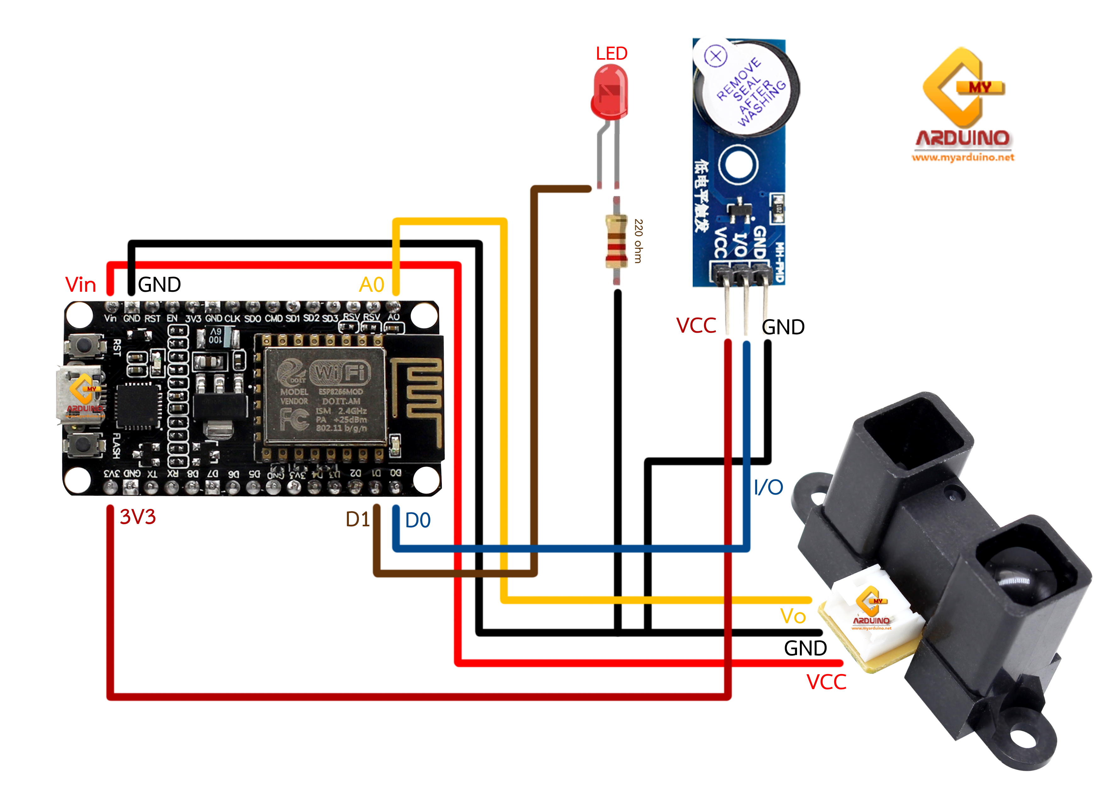 สอนใช้งาน ESP8266 GP2Y0A02 Infrared Sensor เซ็นเซอร์วัดระยะทาง 20cm - 150cm - ขาย Arduino ...