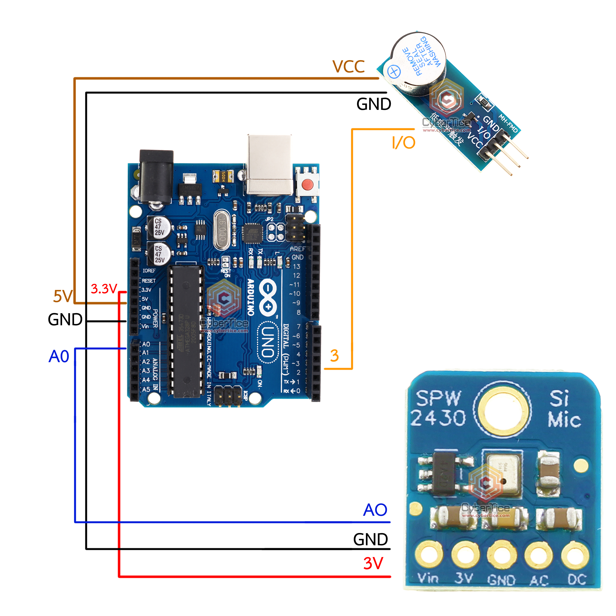 SPW2430 MEMS ไมโครโฟนเสียงเซ็นเซอร์โมดูล Mono ไมโครโฟน - ขาย Arduino อุปกรณ์ Arduino คุณภาพดี ...