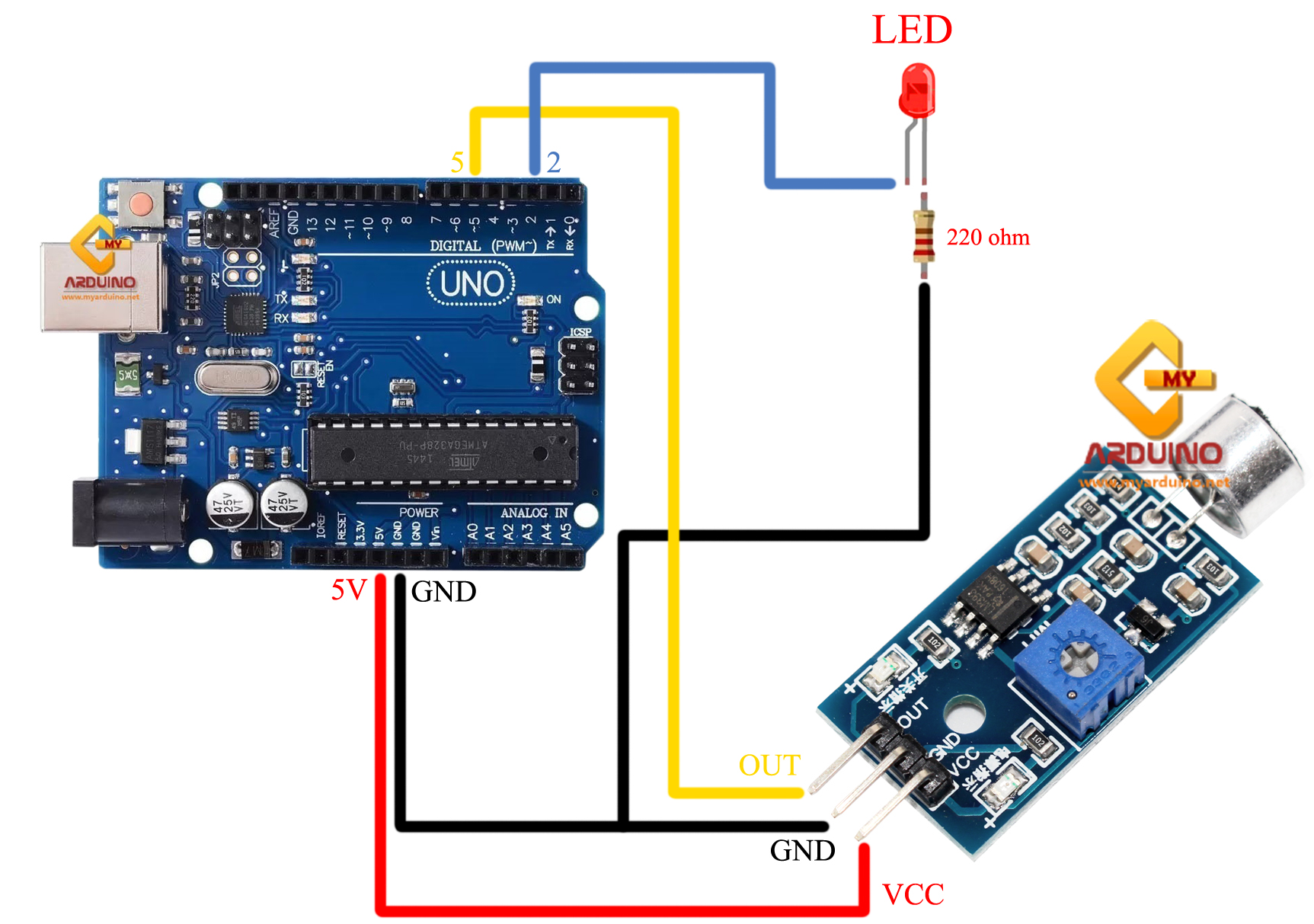 High Sensitive Microphone Module - ขาย Arduino อุปกรณ์ Arduino คุณภาพดี ...