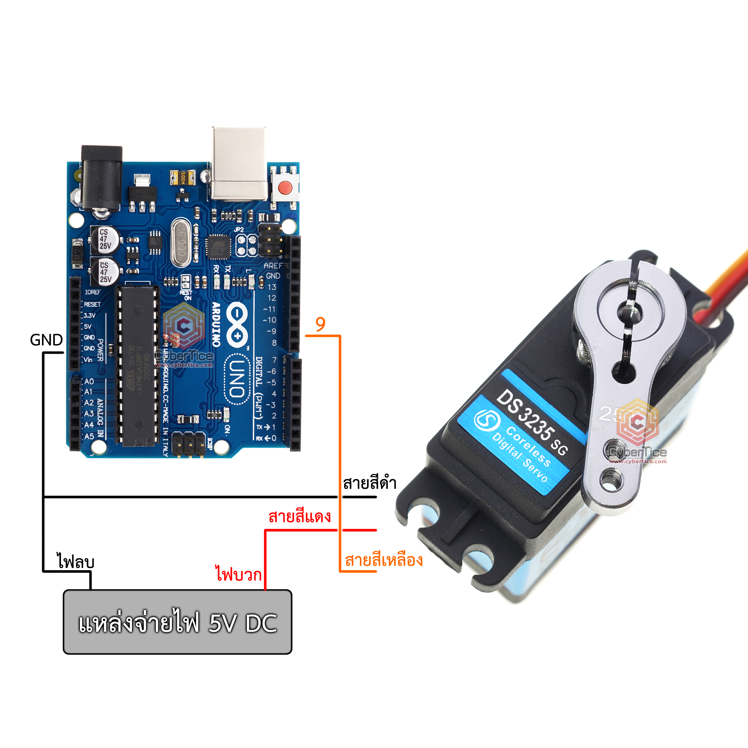 สอนใช้งาน Arduino DS3235 Servo Motor เซอร์โวมอเตอร์ 0-180 องศา กันน้ำ ...
