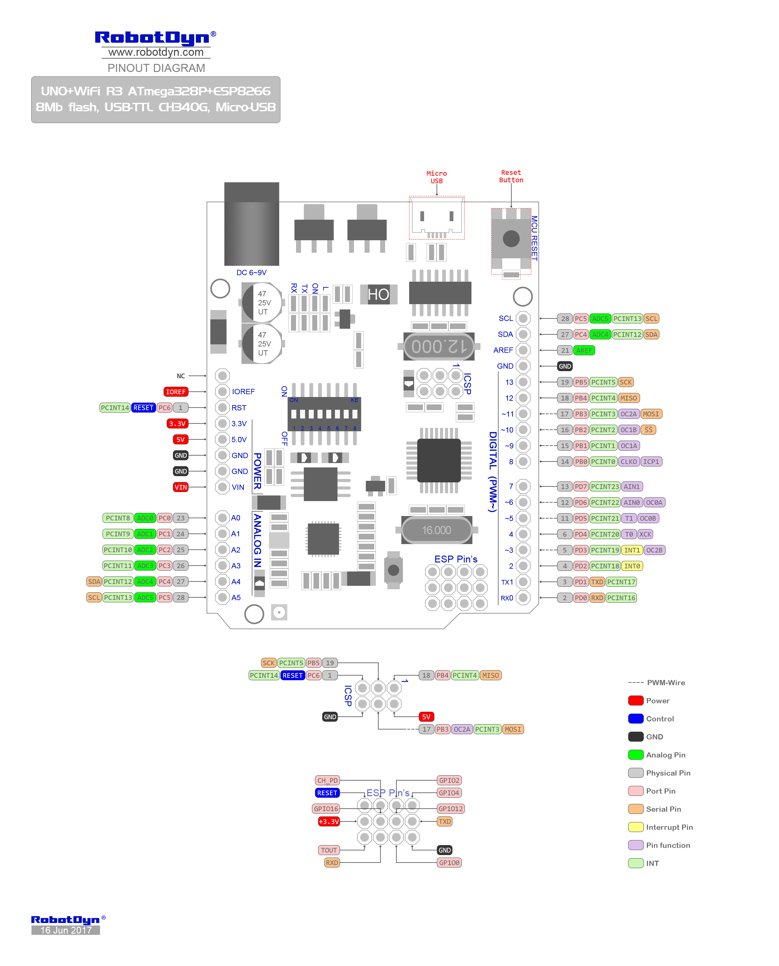 Arduino UNO+WiFi R3 ATmega328P+ESP8266 32Mb memory Compatible for ...