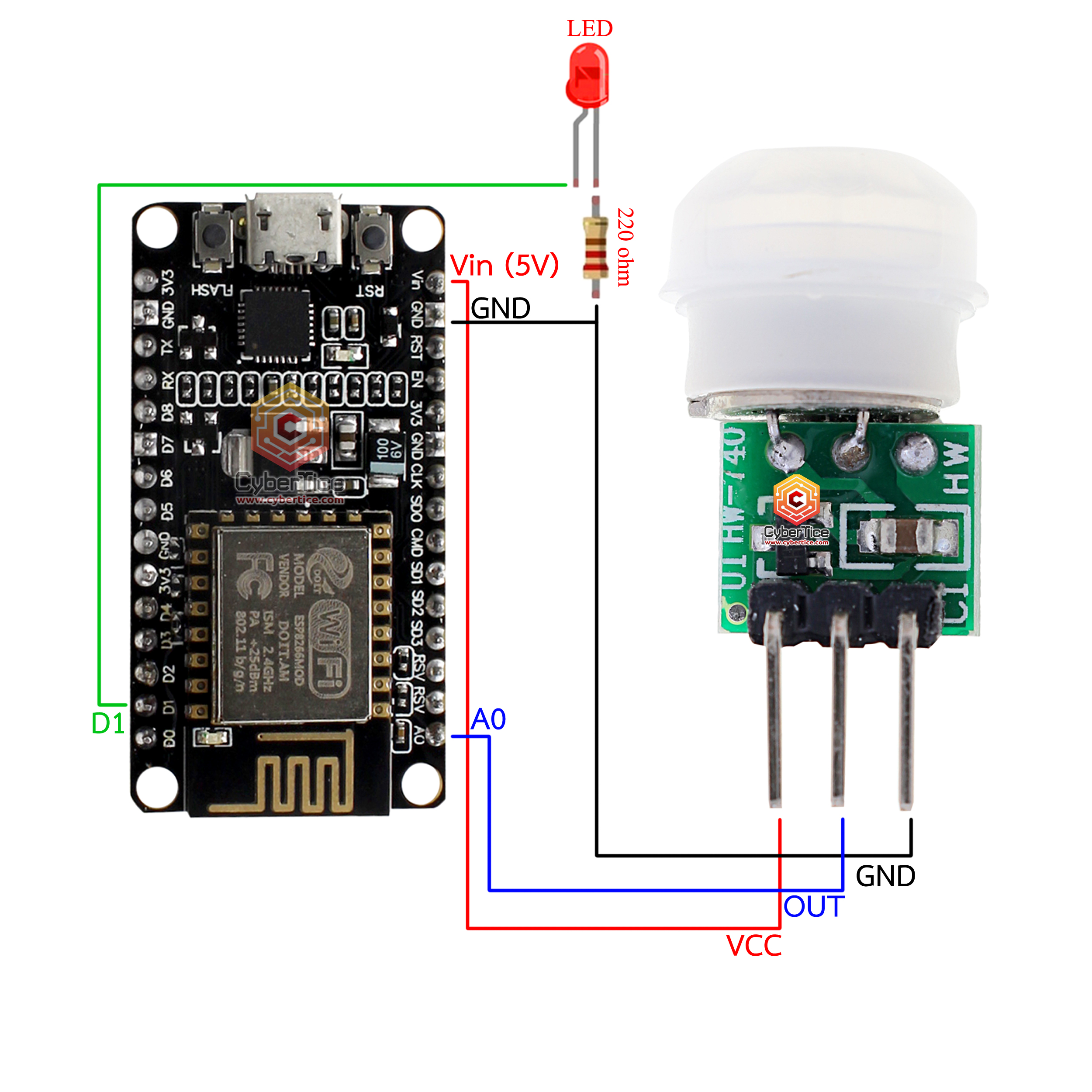สอนใช้งาน ESP8266 HC-SR312 Micro PIR human body sensing module PIR AM312 เซ็นเซอร์ ตรวจจับความ ...