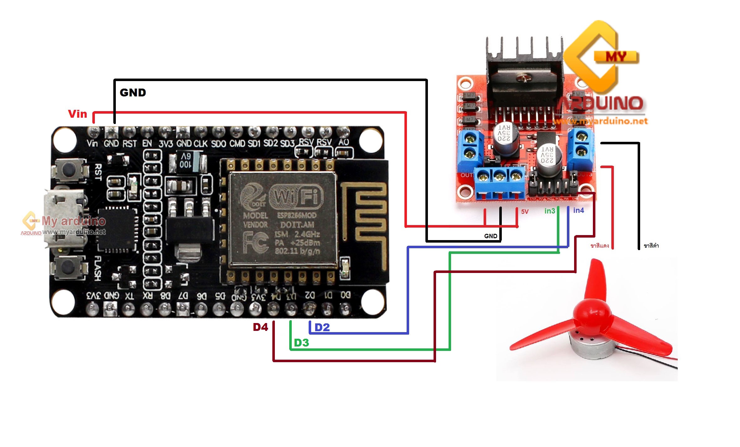 สอนใช้งาน Nodemcu Esp8266 ควบคุมความเร็วมอเตอร์ Dc สัญญาณ Pwm ขาย Arduino อุปกรณ์ Arduino