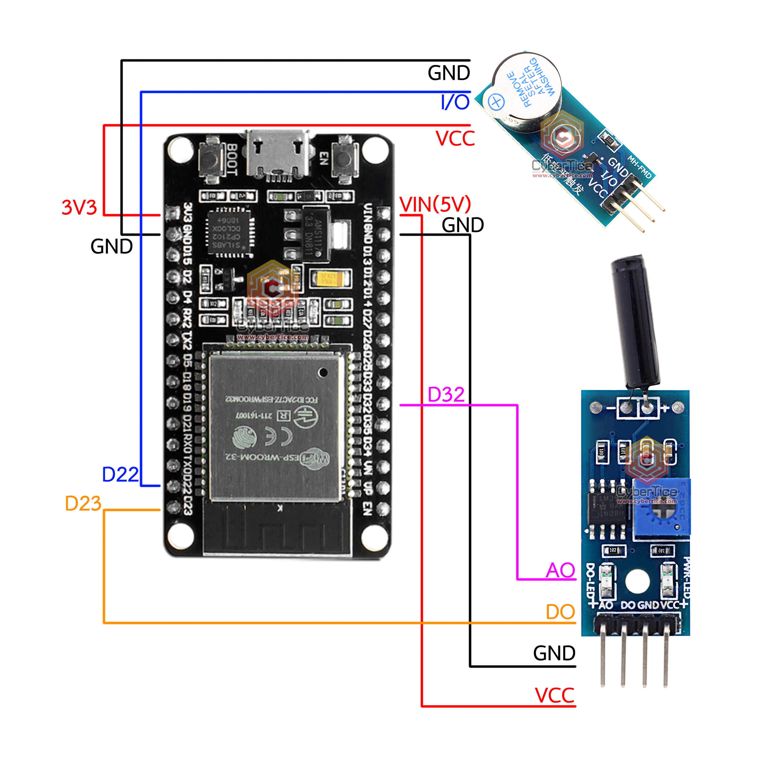 สอนใช้งาน ESP32 18010P โมดูลตรวจจับความสั่นไหวปรับความไวได้ Vibration Sensor vibration module ...