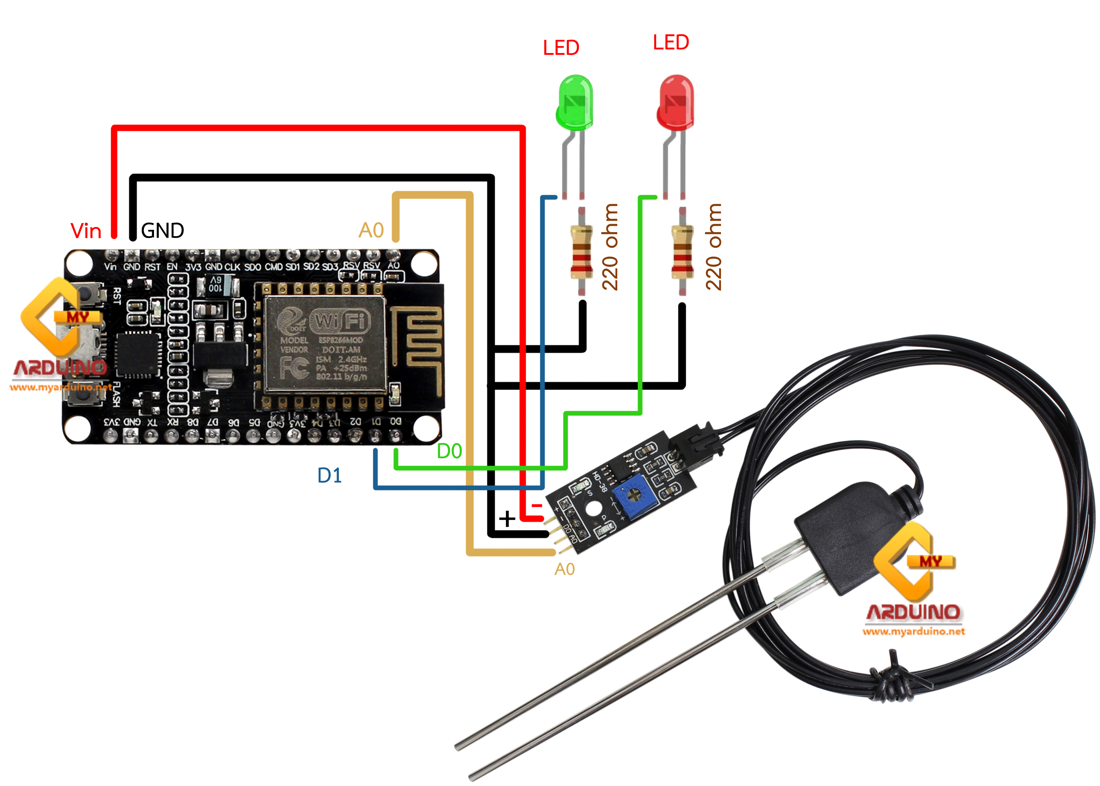 สอนใช้งาน NodeMCU ESP8266 เซ็นเซอร์วัดความชื้นในดิน Soil Humidity Detection Sensor V2 - ขาย ...
