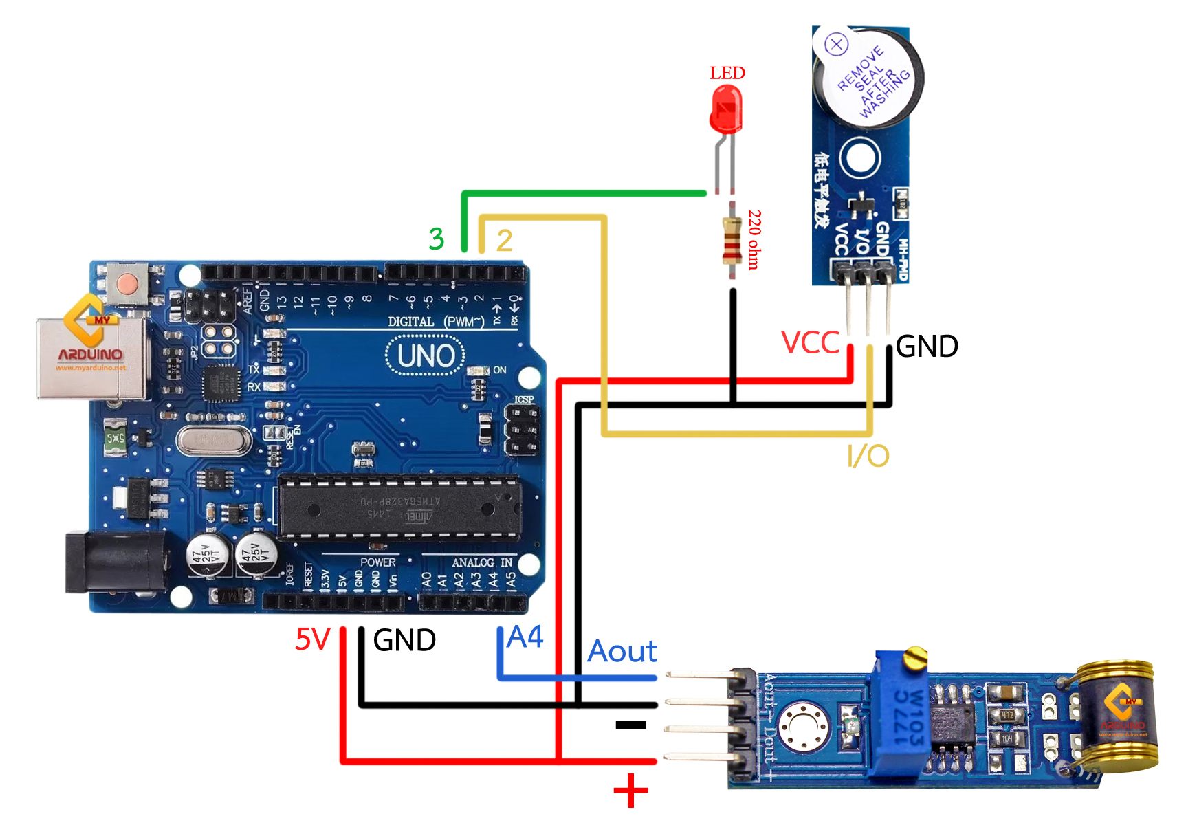 801s Arduino 801s Arduino ตรวจจับความสั่นไหวarduino Vibration ขาย Arduino อุปกรณ์ Arduino 