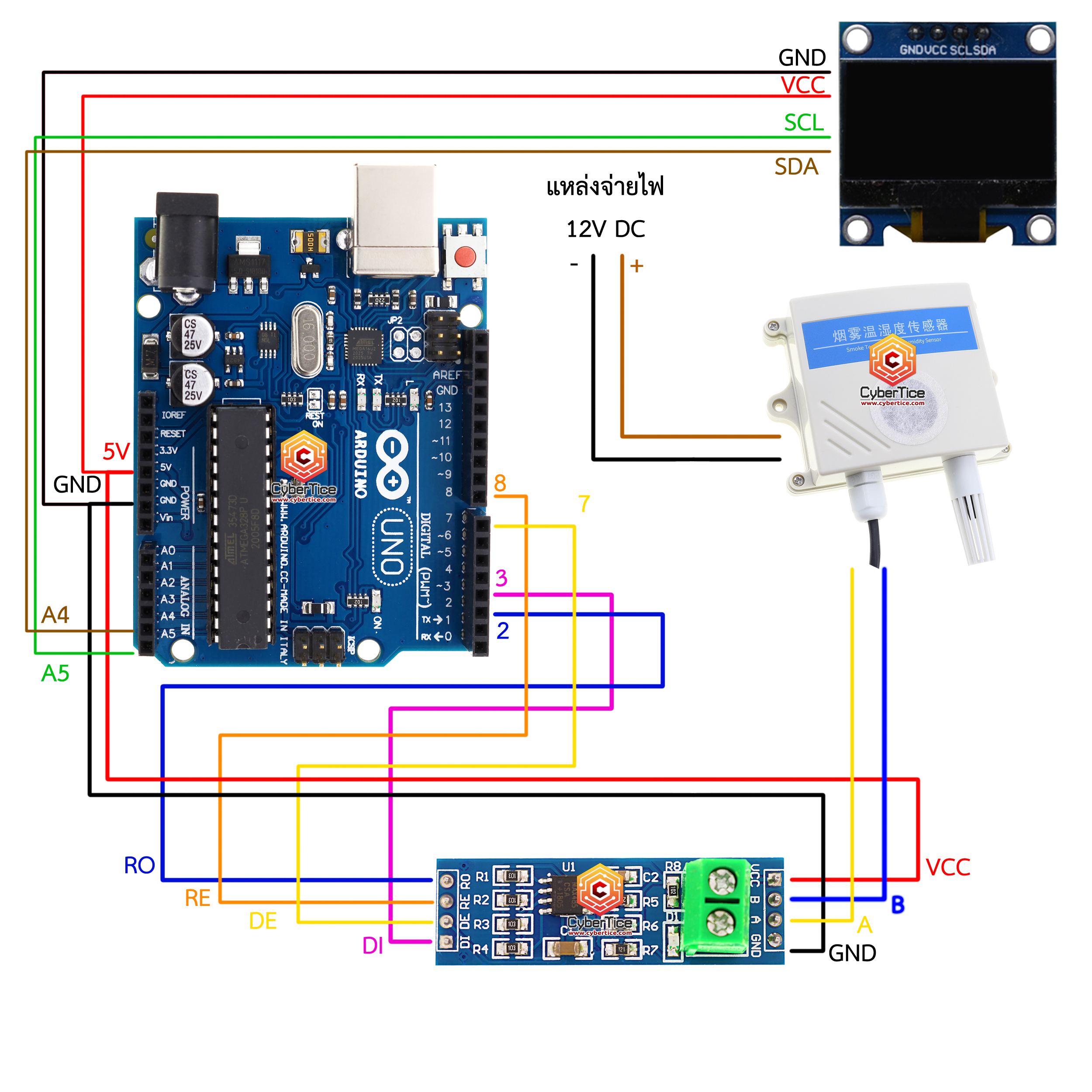 สอนใช้งาน Arduino เซ็นเซอร์ตรวจจับความเข้มข้นของควัน วัดความหนาแน่นควัน ...