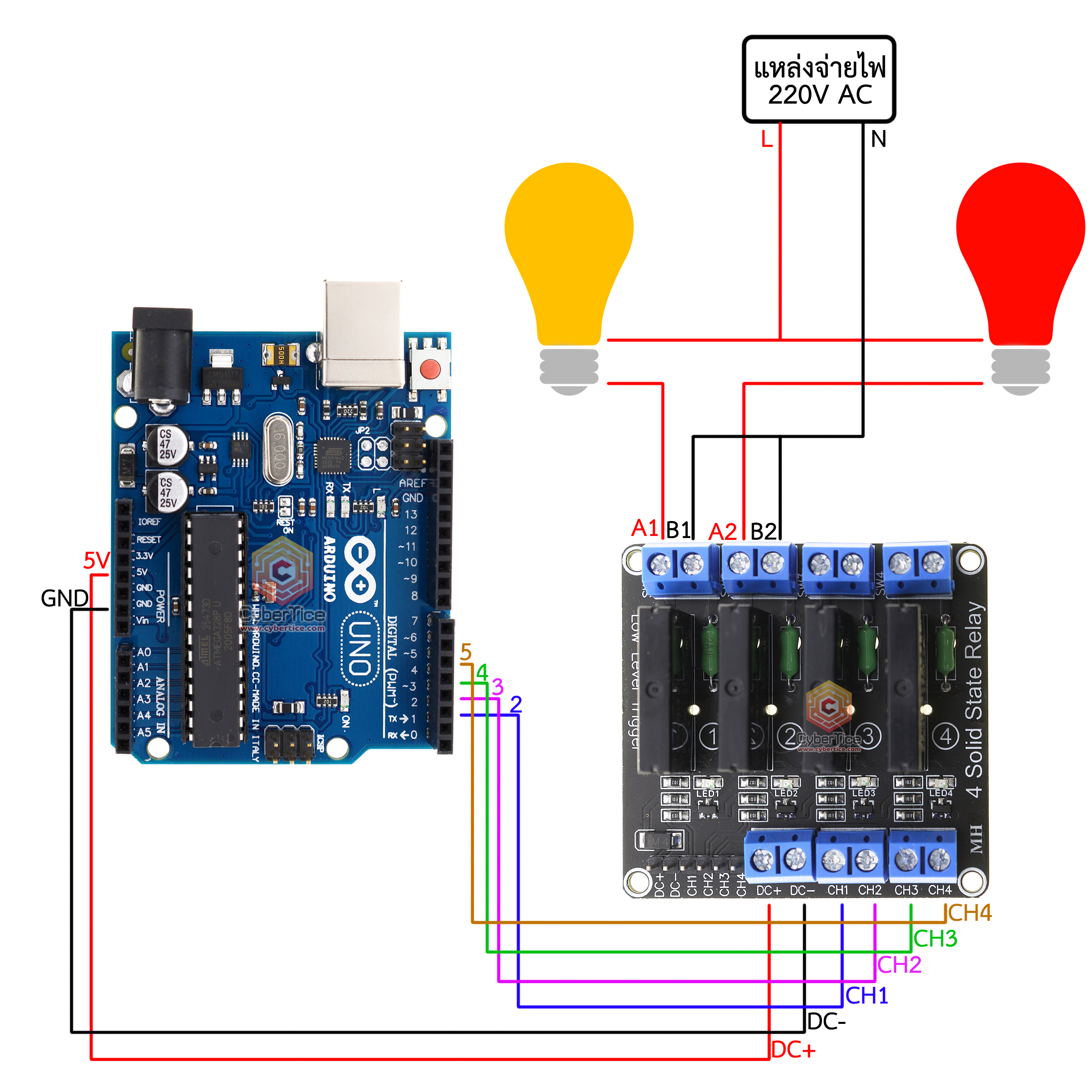 สอนใช้งาน Arduino Solid State Relay โซลิดสเตทรีเลย์ Active LOW 5V 2A 4 ...