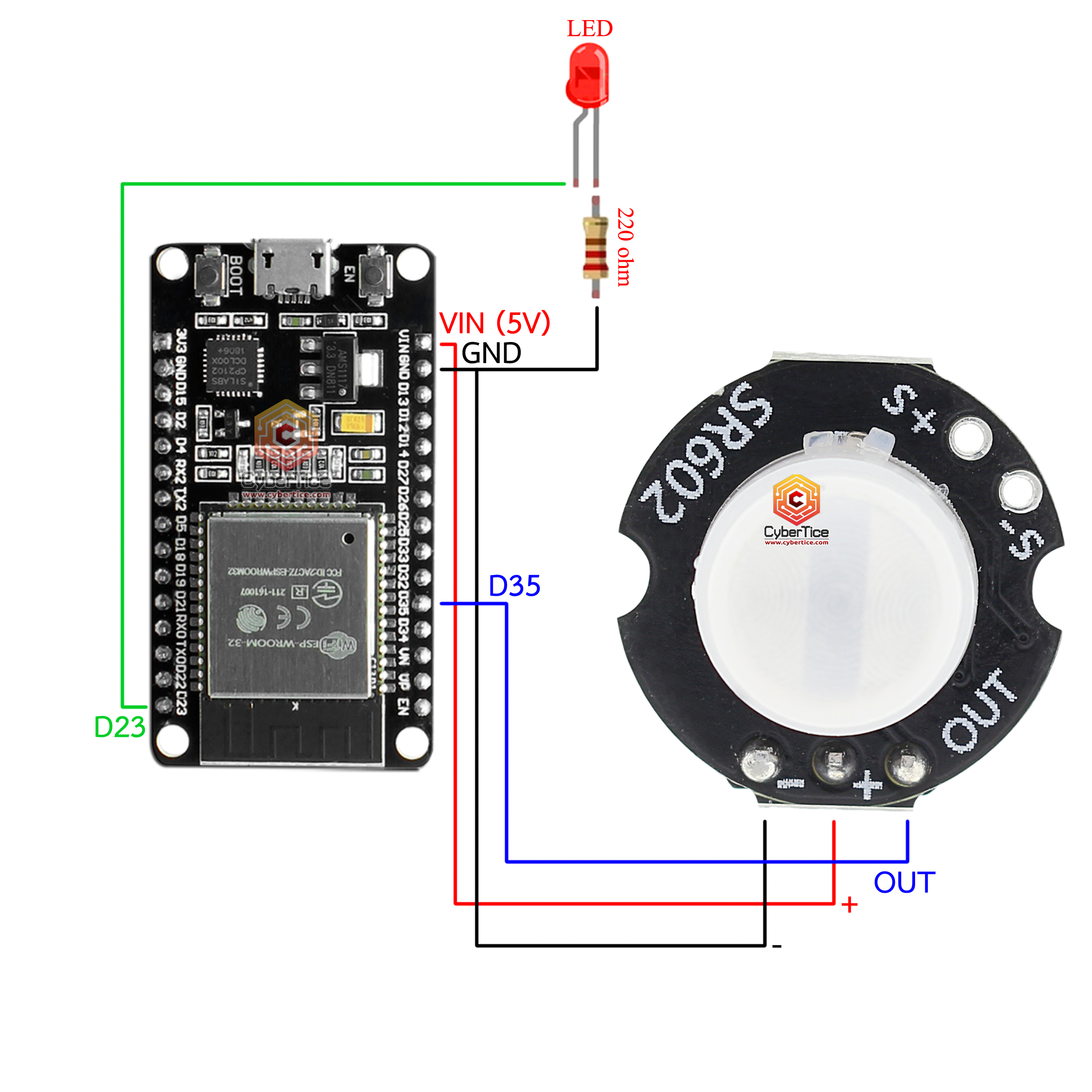 สอนใช้งาน ESP32 MH-SR602 PIR MINI Motion Sensor Detector Module ...