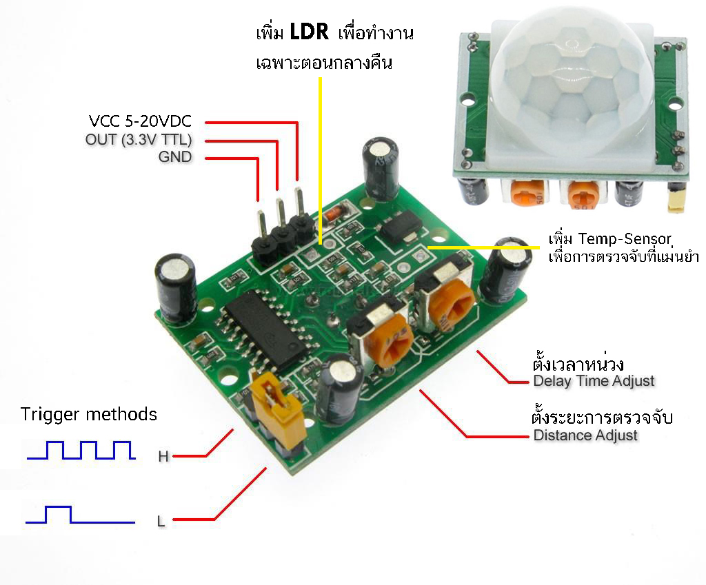 PIR เซ็นเซอร์ตรวจจับความเคลื่อนไหว Motion Sensor Detector Module HC-SR501 - ขาย Arduino อุปกรณ์ ...