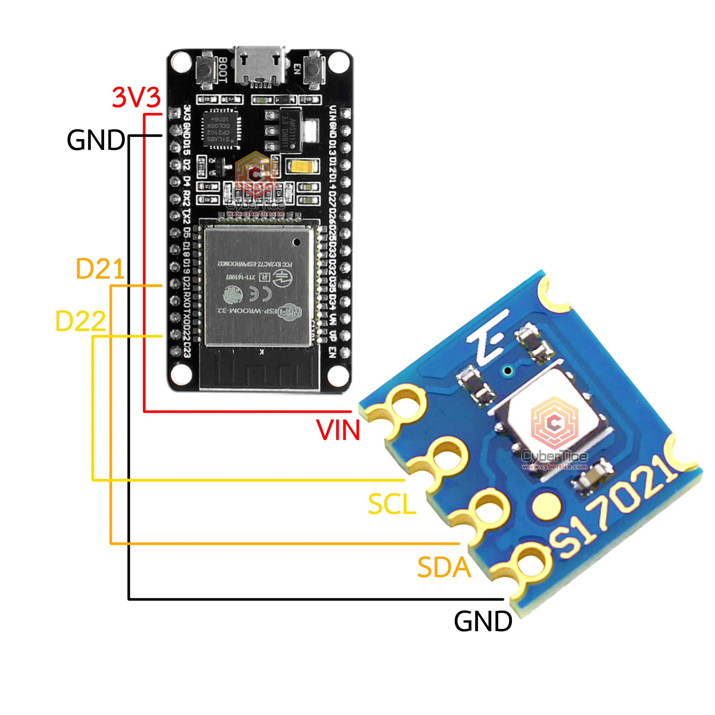สอนใช้งาน ESP32 SI7021 เซ็นเซอร์วัดอุณหภูมิและความชื้น แม่นยำสูง Temperature Humidity Sensors ...