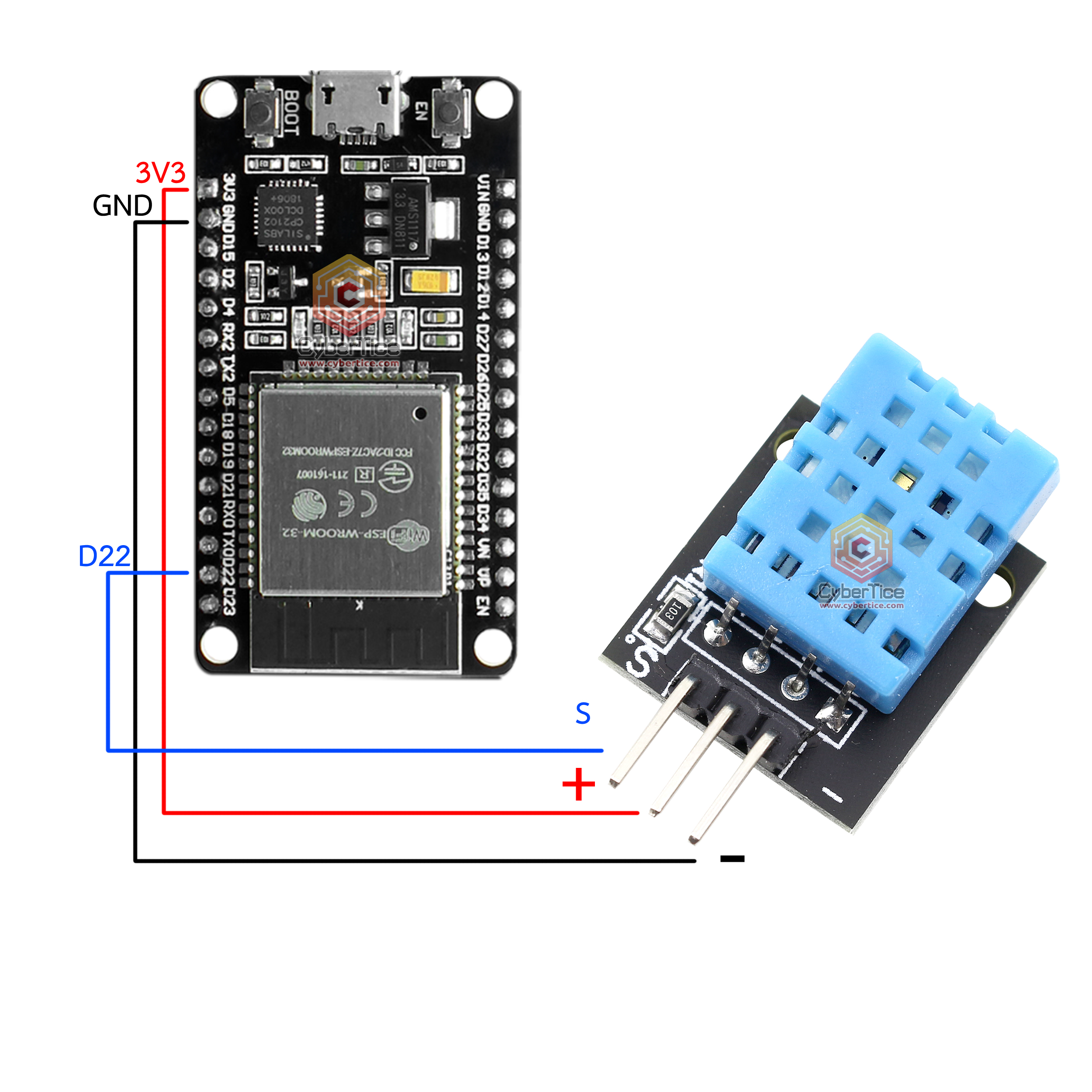 สอนใช้งาน Esp32 Dht11 Mini เซ็นเซอร์วัดอุณหภูมิและความชื้น พร้อม Pcb ขาย Arduino อุปกรณ์