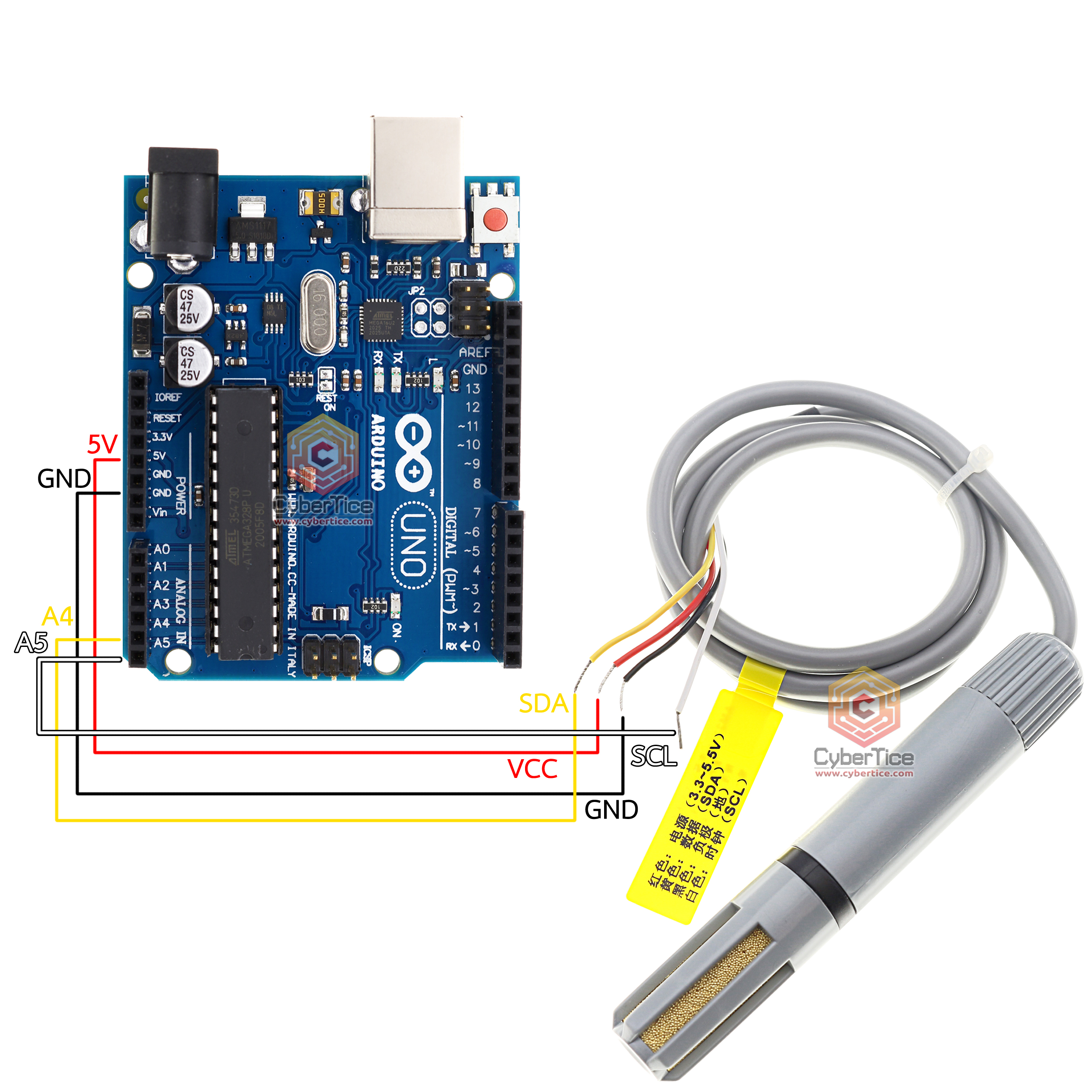 สอนใช้งาน Arduino AM2315 เซ็นเซอร์วัดความชื้นและอุณหภูมิ High Quality I2C Digital Temperature ...