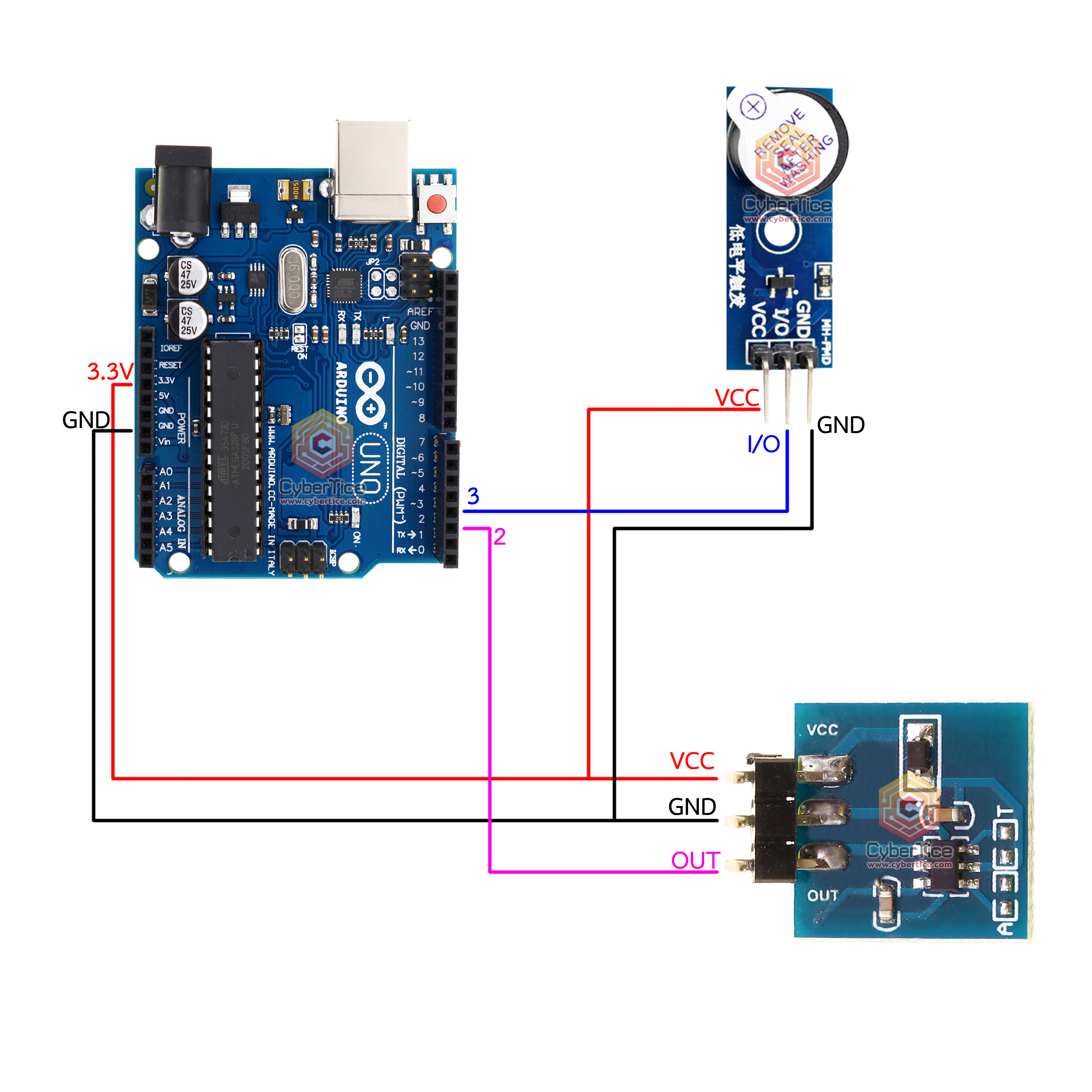 สอนใช้งาน Arduino Capacitive module สวิตช์สัมผัสแบบ 1 ช่อง TTP223 - ขาย Arduino อุปกรณ์ Arduino ...