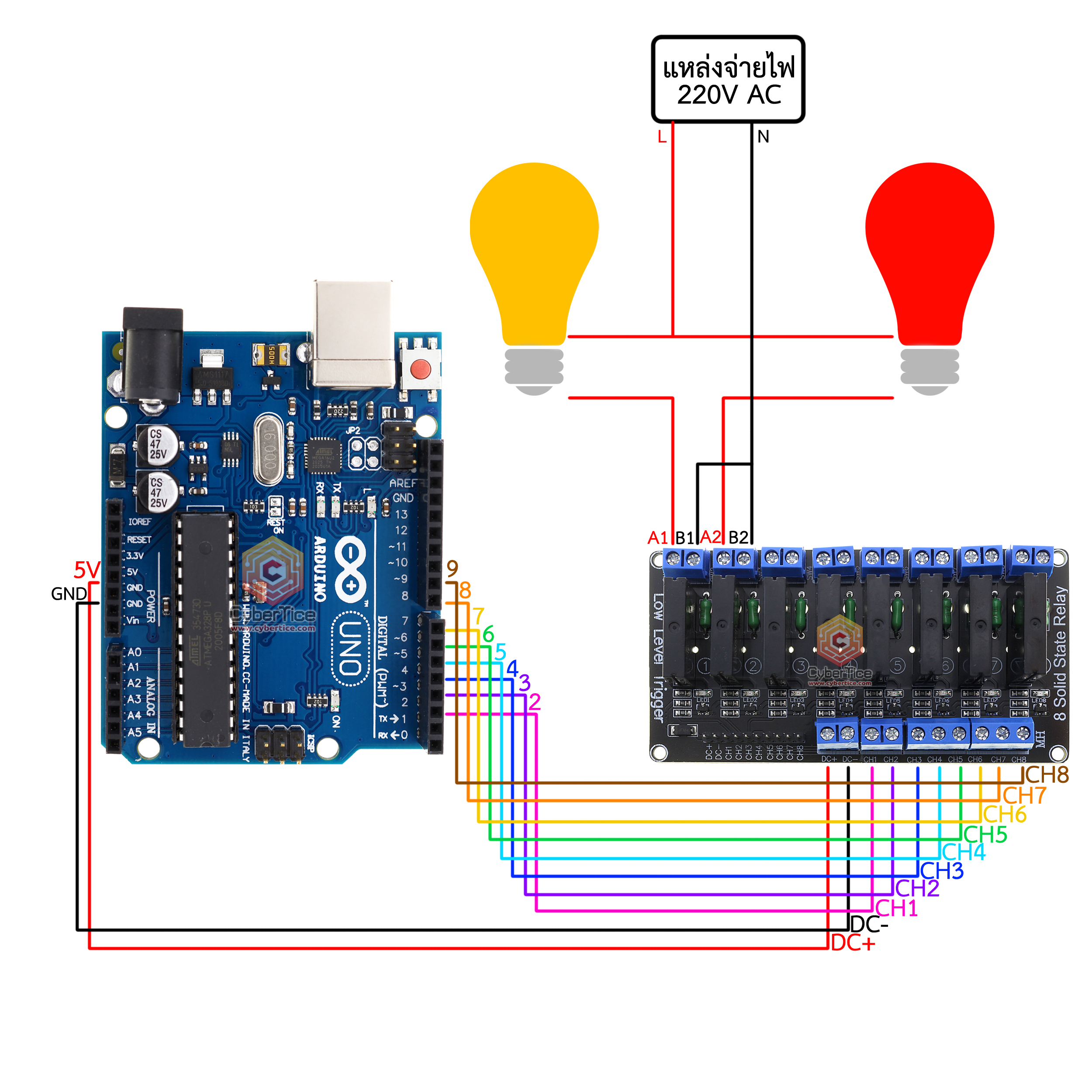 สอนใช้งาน Arduino Solid State Relay โซลิดสเตทรีเลย์ Active Low 5V 2A 8 ...