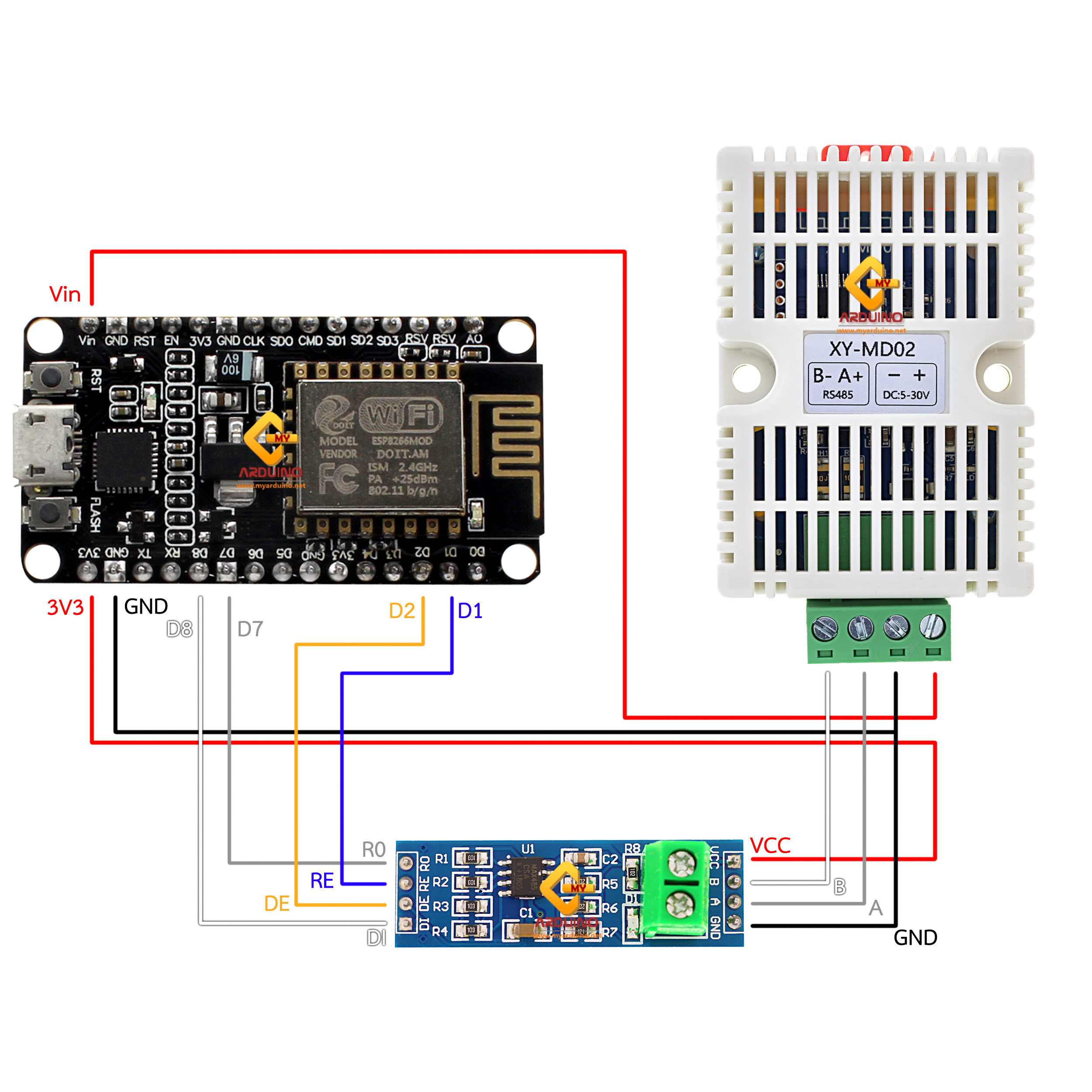 สอนใช้งาน ESP8266 เซ็นเซอร์วัดอุณหภูมิและความชื้น XY-MD02 SHT20 Temperature and Humidity RS485 ...
