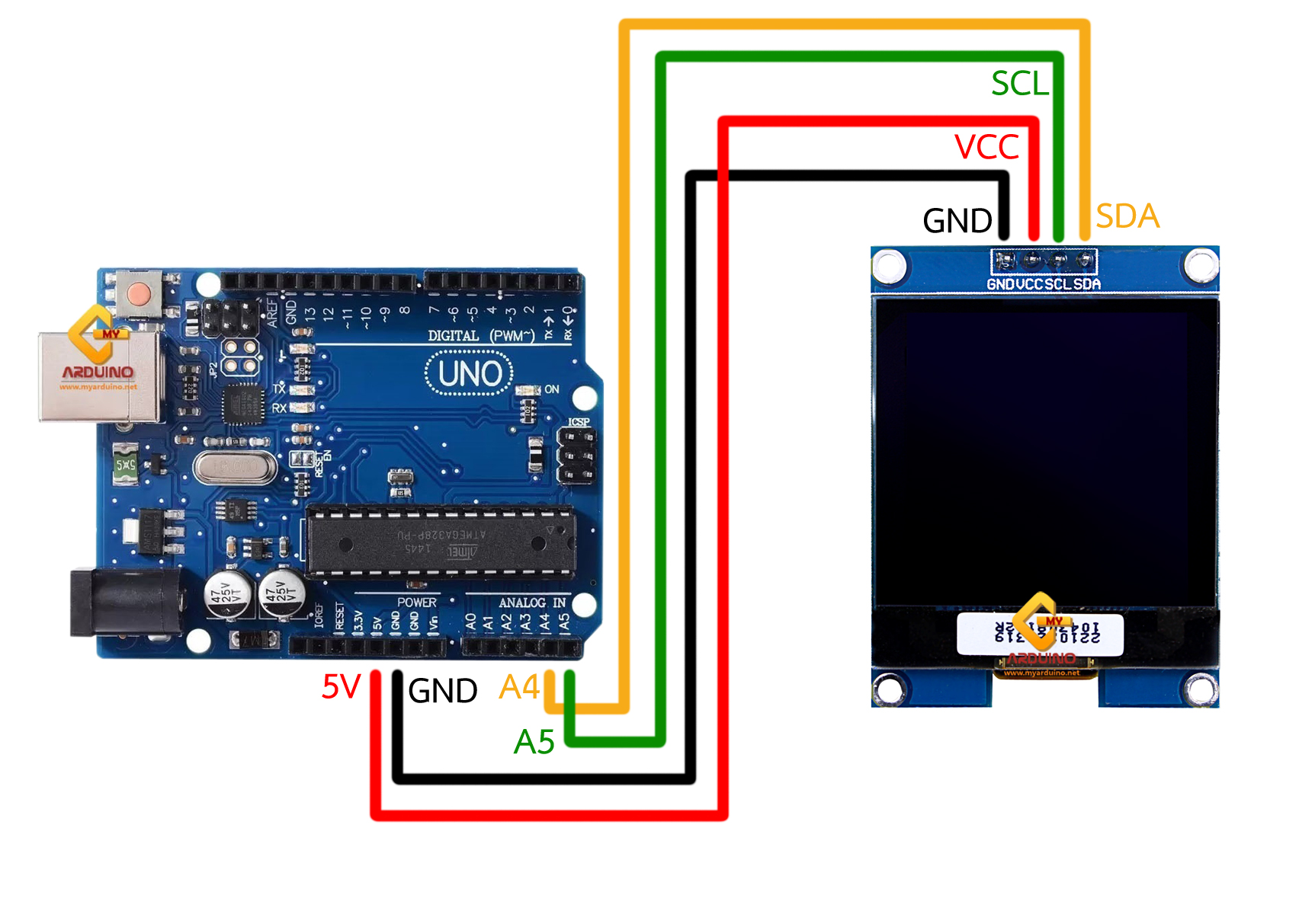 สอนใช้งาน Arduino จอแสดงผล OLED SSD1327 128x128 แบบ I2C ขนาด1.5” นิ้ว - ขาย Arduino อุปกรณ์ ...