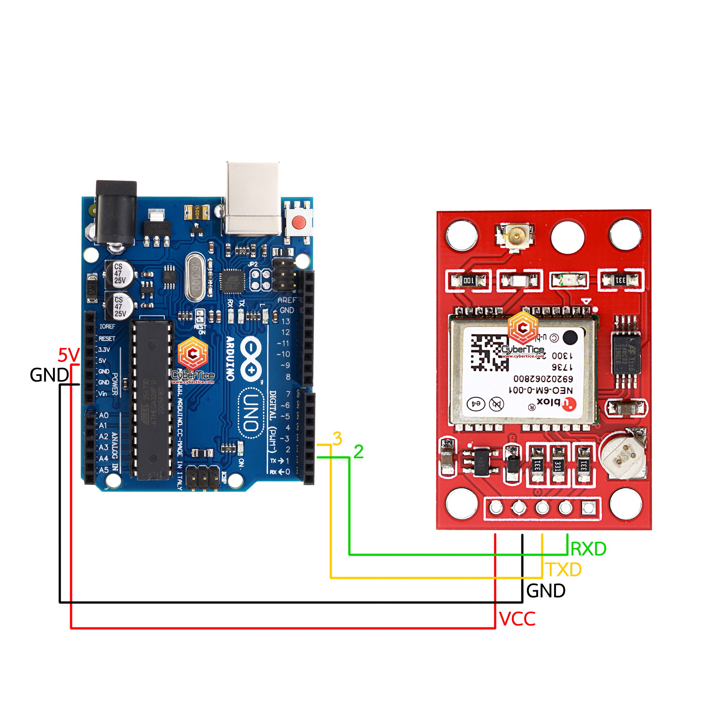 สอนใช้งาน Arduino NEO-6M GPS ระบุตำแหน่งพิกัดจากดาวเทียม Module NEO6MV2 ...