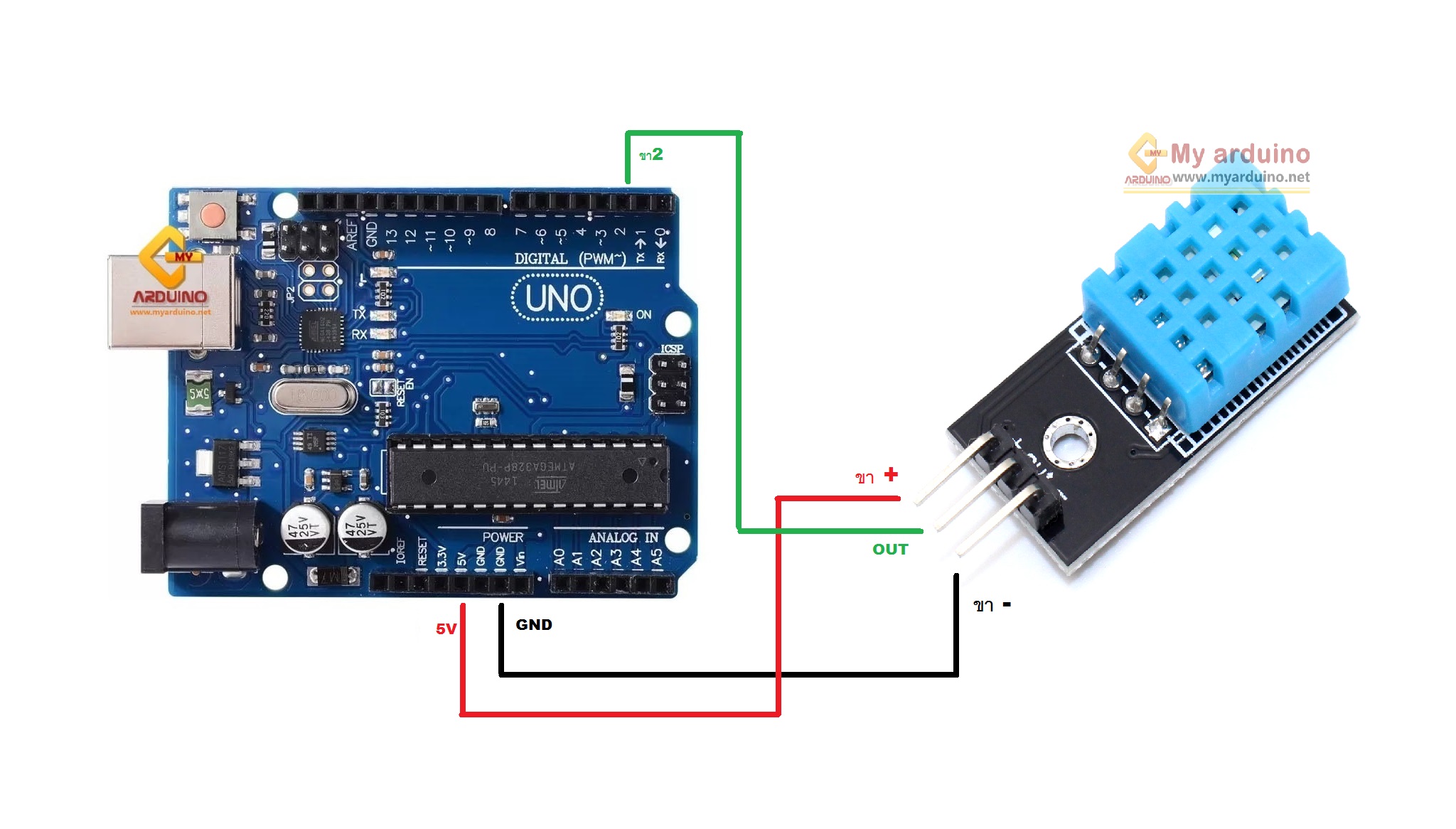 Dht11 เซ็นเซอร์วัดอุณหภูมิและความชื้น พร้อม Pcb แถมสายไฟ ขาย Arduino อุปกรณ์ Arduino คุณภาพดี