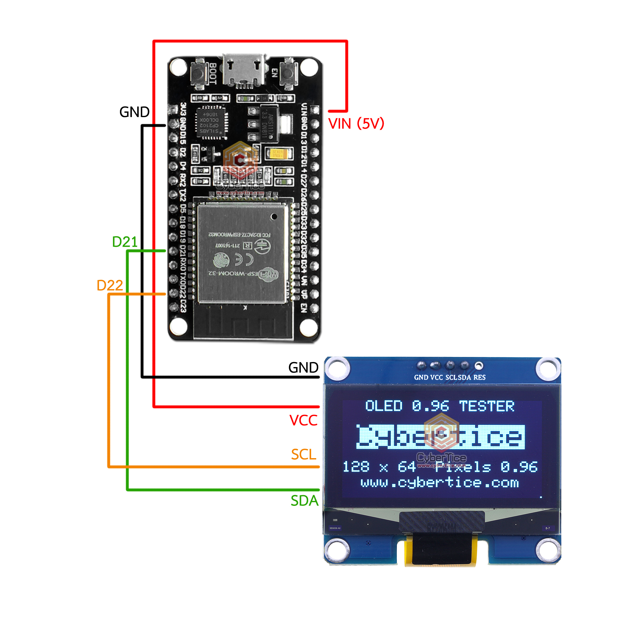 สอนใช้งาน Esp32 จอแสดงผล Oled 128x64 แบบ I2c Spi ขนาด 154นิ้ว ขาย Arduino อุปกรณ์ Arduino