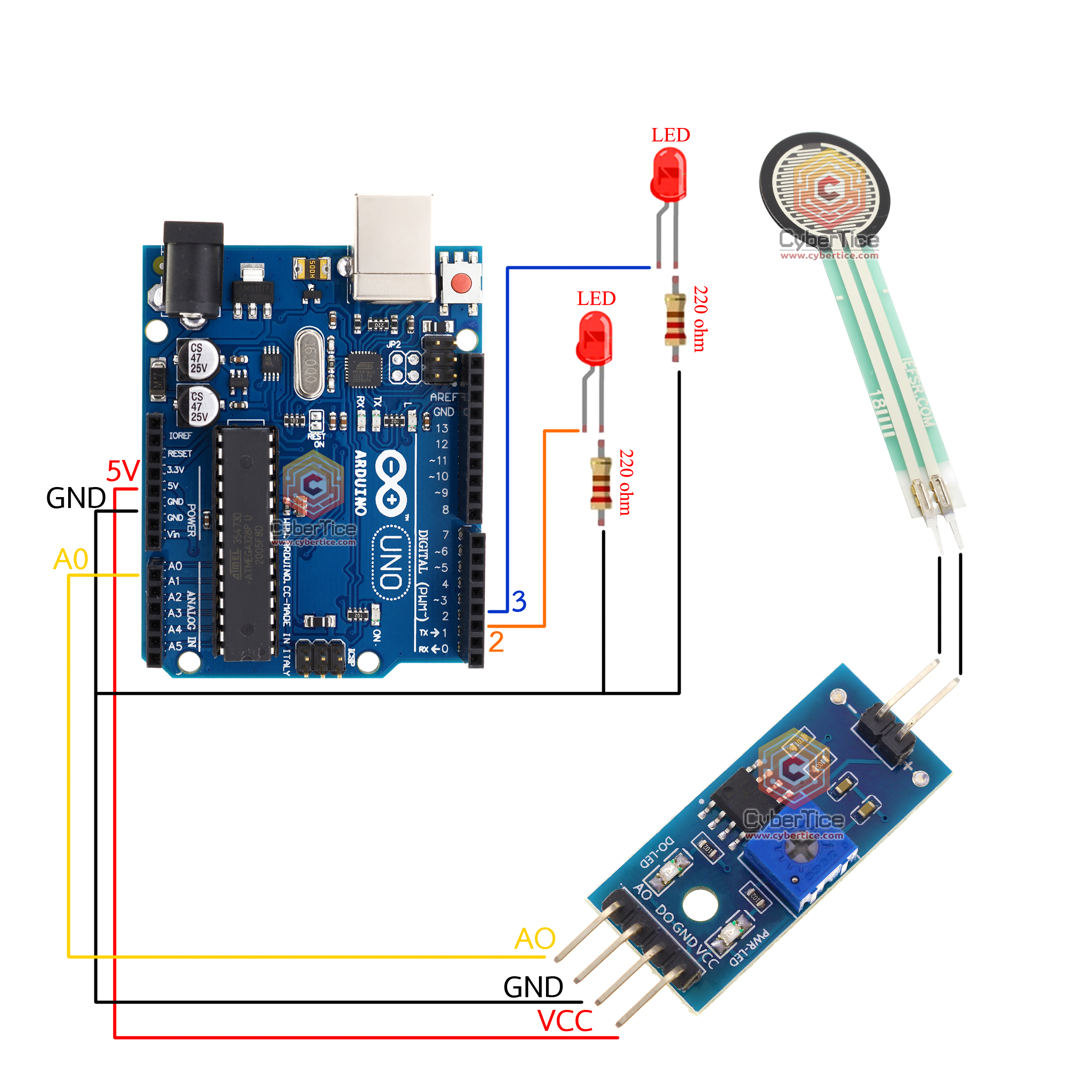 สอนใช้งาน Arduino เซ็นเซอร์รับแรงกด Force Sensor FSR402 - ขาย Arduino อุปกรณ์ Arduino คุณภาพดี ...