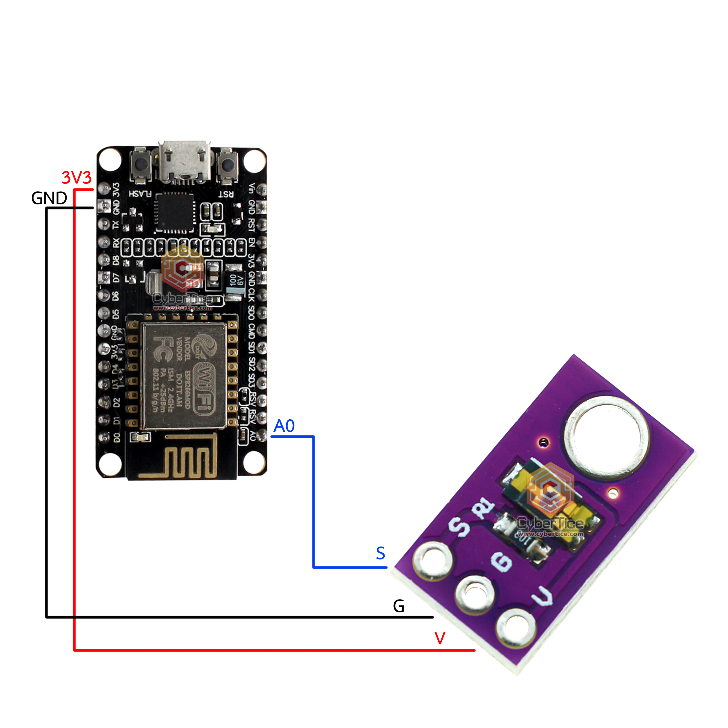 สอนใช้งาน ESP8266 TEMT6000 เซ็นเซอร์วัดความเข้มแสง Ambient light sensor - ขาย Arduino อุปกรณ์ ...