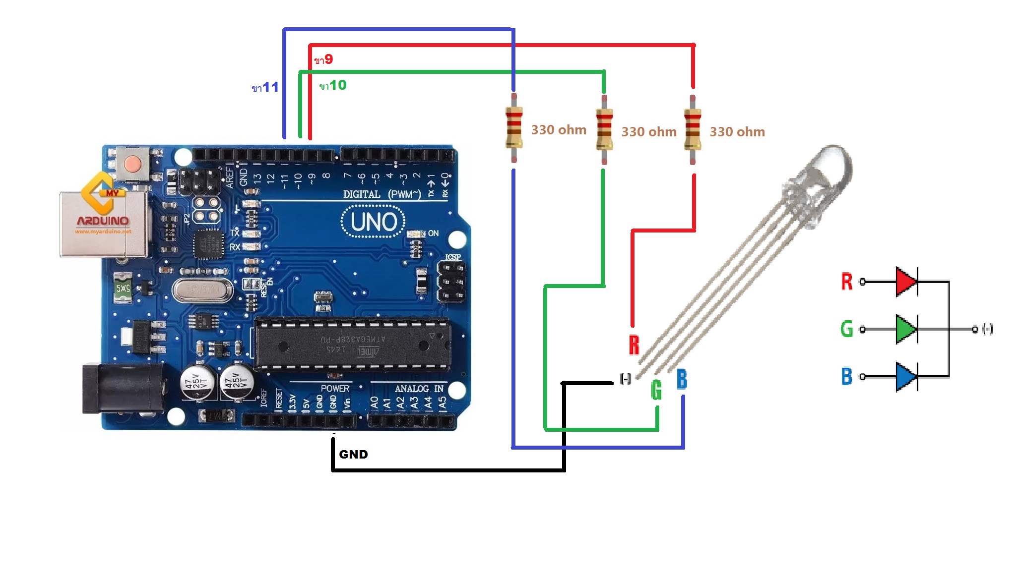 สอนใช้งาน Arduino ผสมสีหลอดไฟ Led Rgb ขาย Arduino อุปกรณ์ Arduino คุณภาพดี ราคาถูก ส่งไว ส่งฟรี