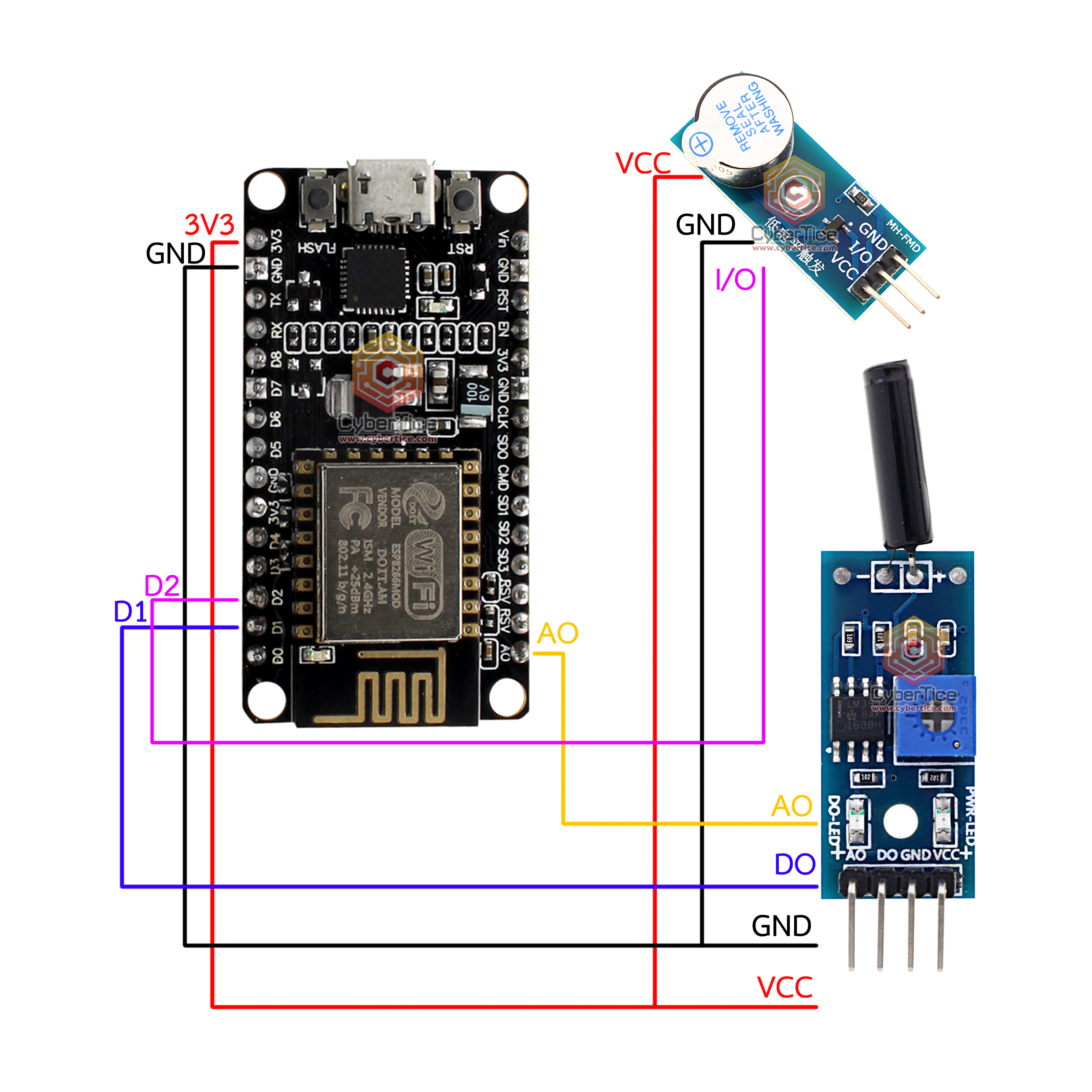 สอนใช้งาน ESP8266 18010P โมดูลตรวจจับความสั่นไหวปรับความไวได้ Vibration ...