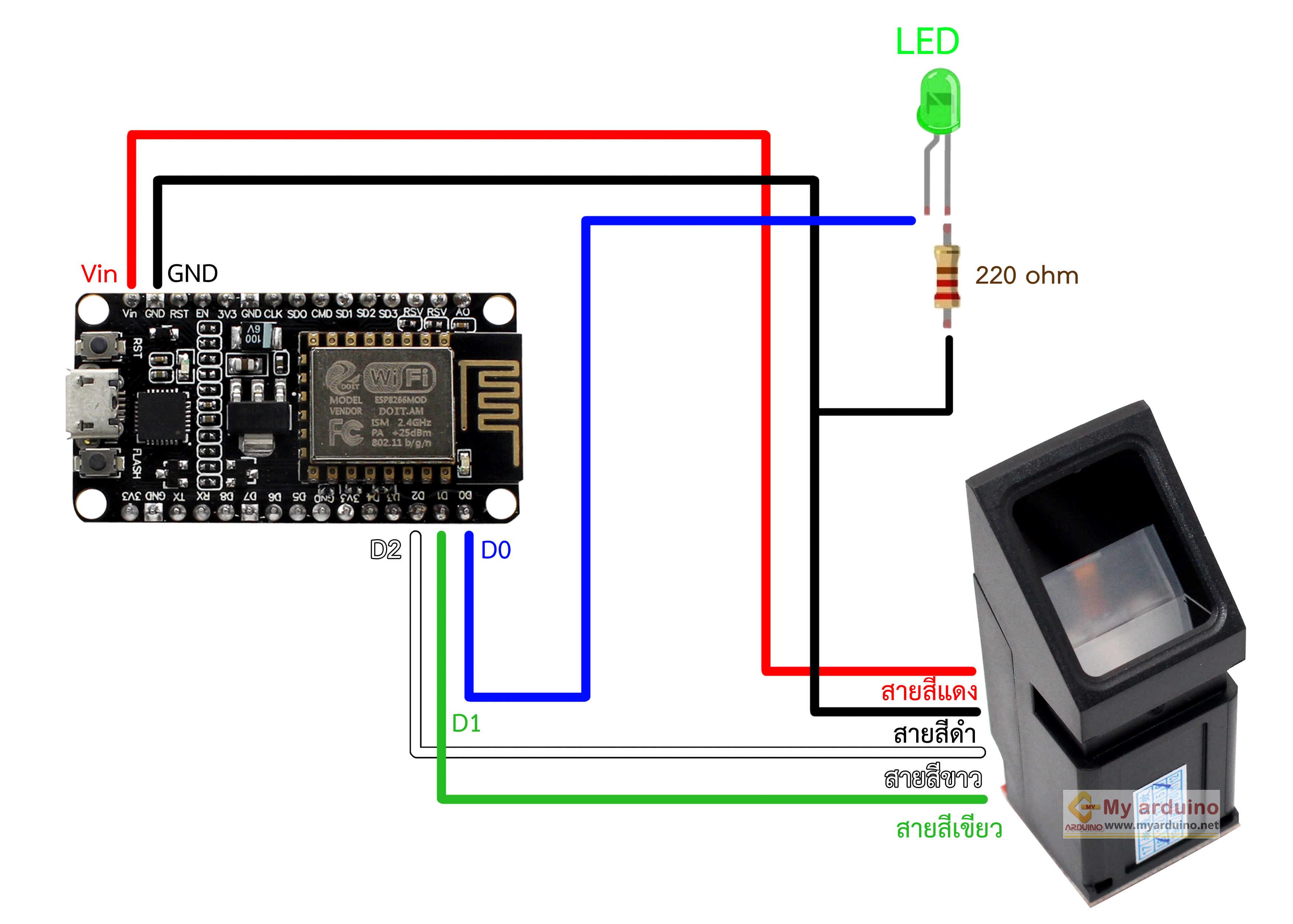 สอนใช้งาน Nodemcu Esp8266 สแกนลายนิ้วมือ ควบคุมเปิดปิดไฟ Led ขาย Arduino อุปกรณ์ Arduino