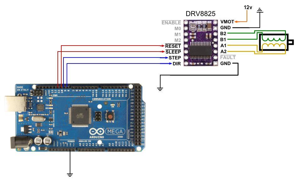 บอร์ดขับมอเตอร์ DRV8825 stepper motor drive - ขาย Arduino อุปกรณ์ ...