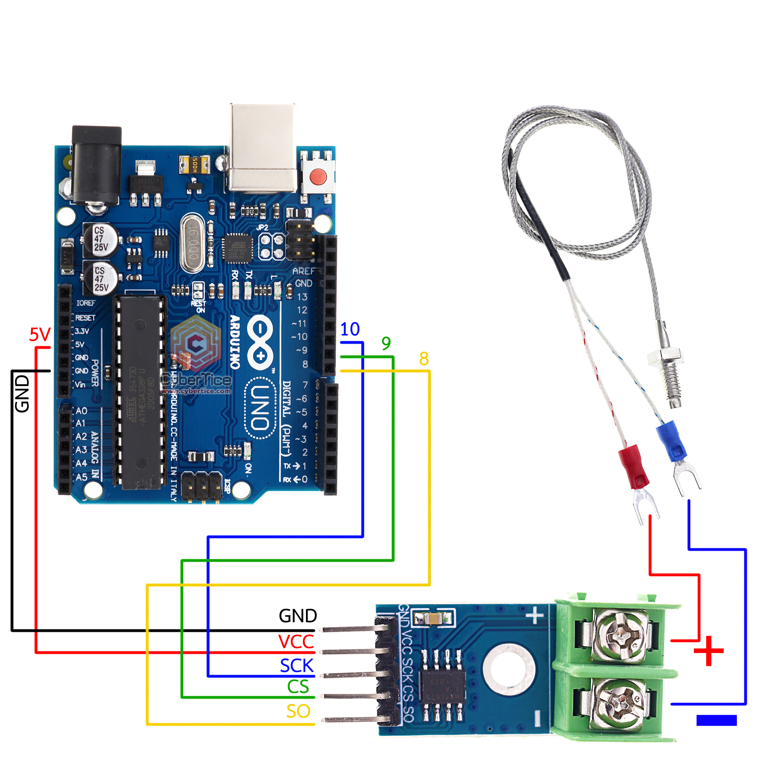 สอนใช้งาน Arduino วัดอุณหภูมิ ความร้อนสูง Temperature Sensor Probe With Max6675 Module ขาย