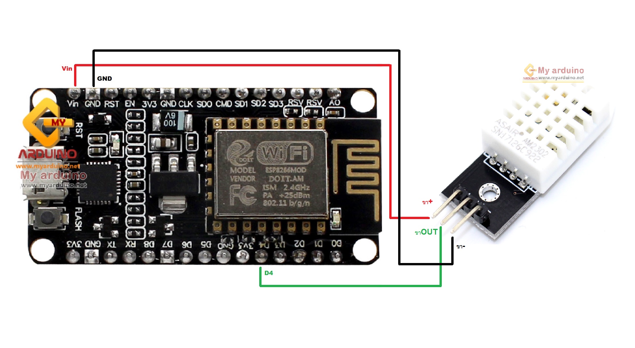 สอนใช้งาน Nodemcu Esp8266 วัดอุณหภมูิและความชื้น ด้วย Sensor Dht22 แบบ Pcb ขาย Arduino อุปกรณ์