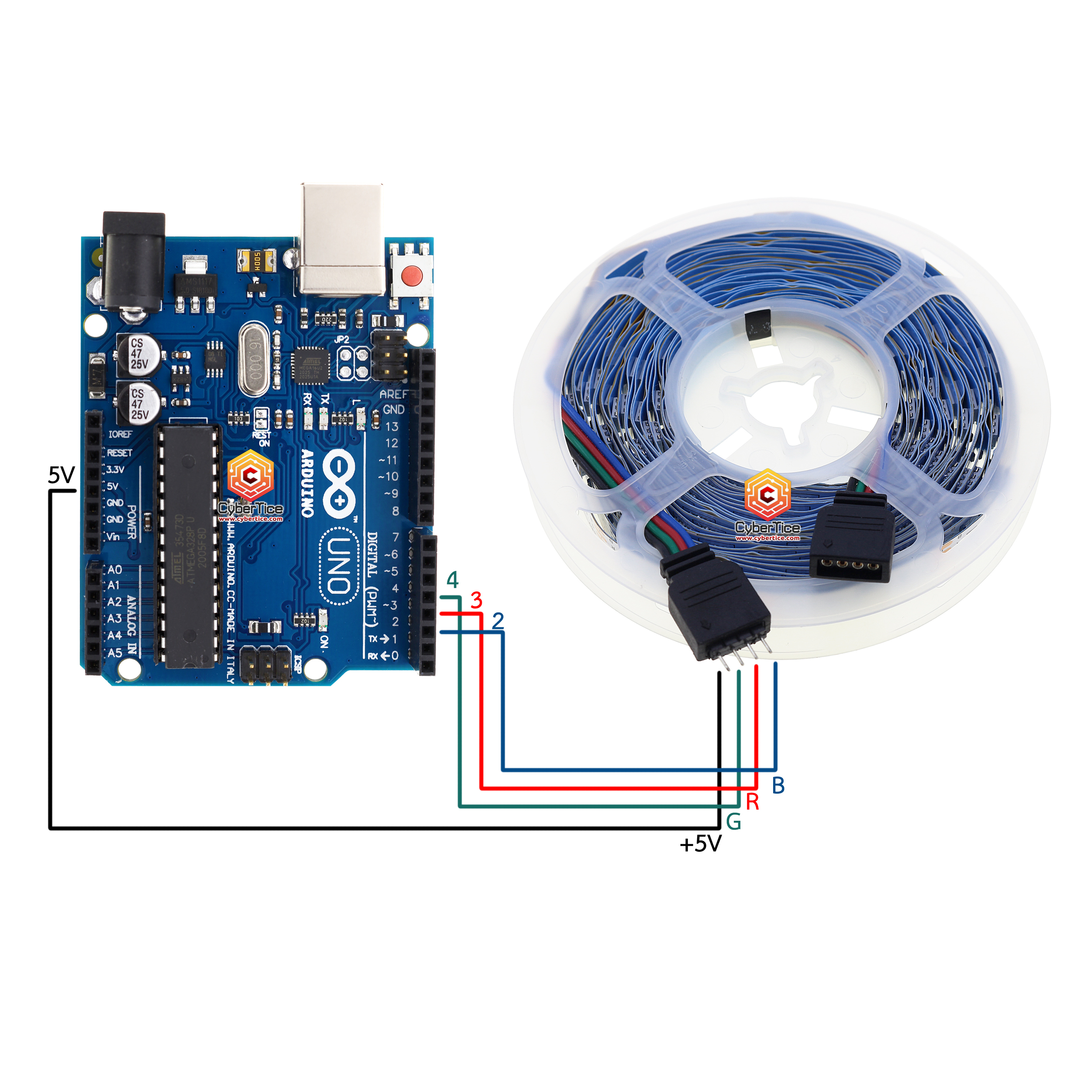 สอนใช้งาน Arduino ไฟเส้น Led 5050 5v Rgb 5เมตร 30ledm ไม่กันน้ำ ขาย Arduino อุปกรณ์ Arduino