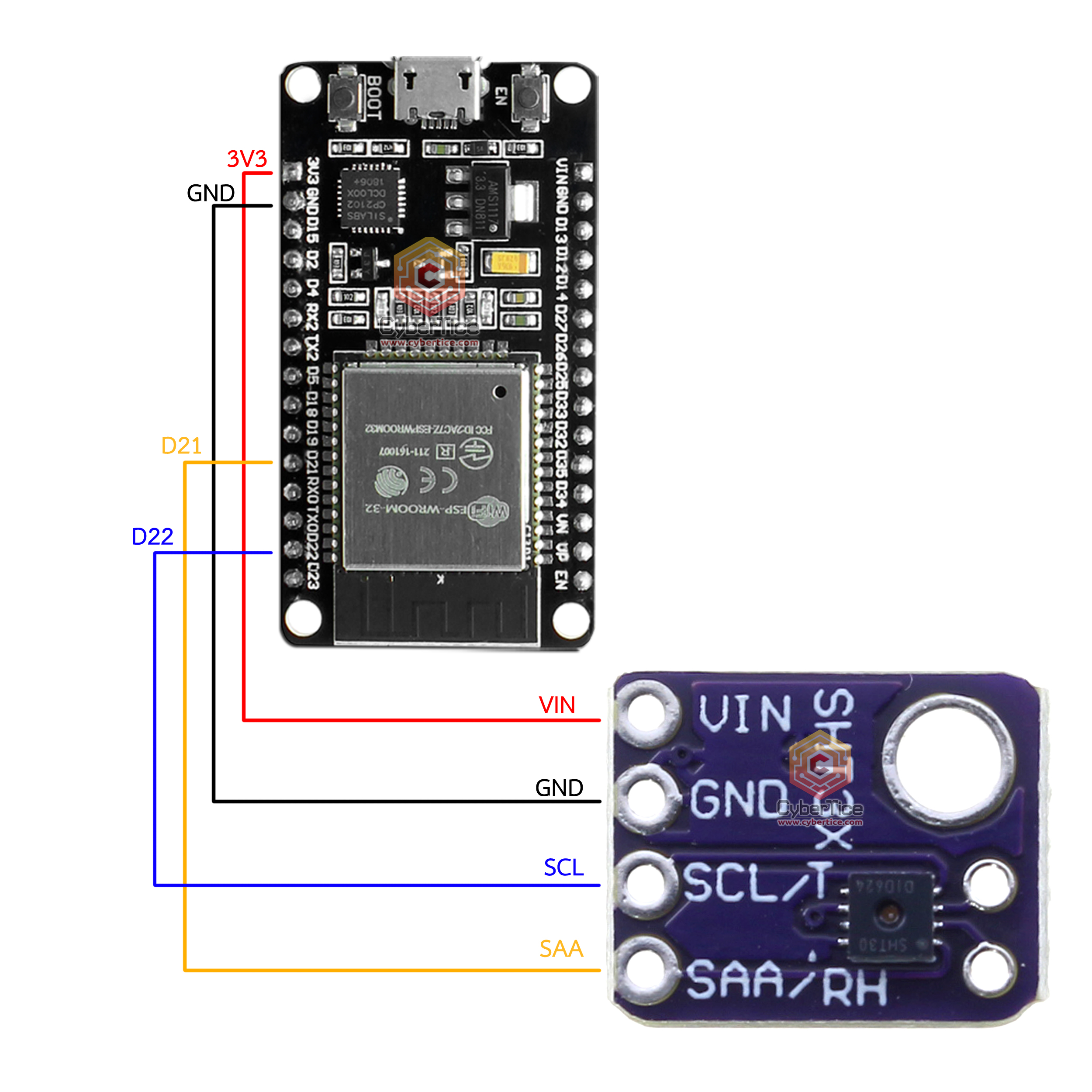 สอนใช้งาน ESP32 GY-SHT30-D Digital Temperature and humidity เซ็นเซอร์ความชื้นและอุณหภูมิแบบ I2C ...